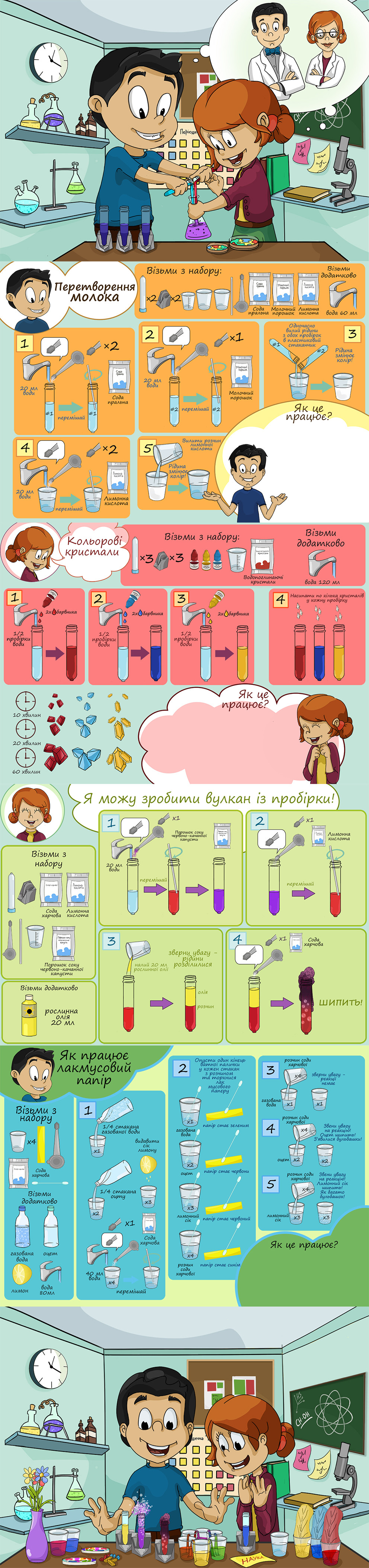 ArtStation - Chemical Set