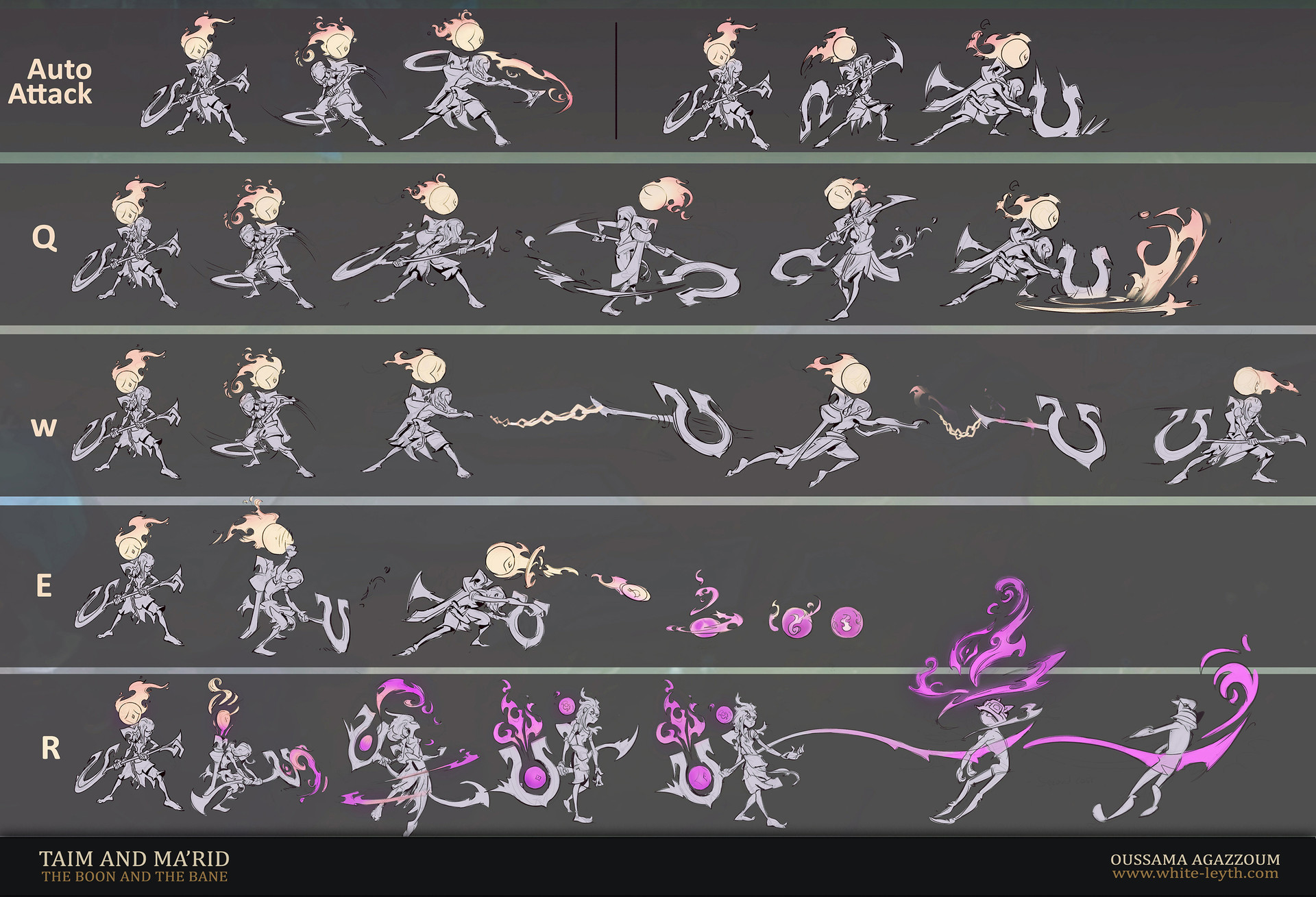 Koncept: Taim and Ma'Rid