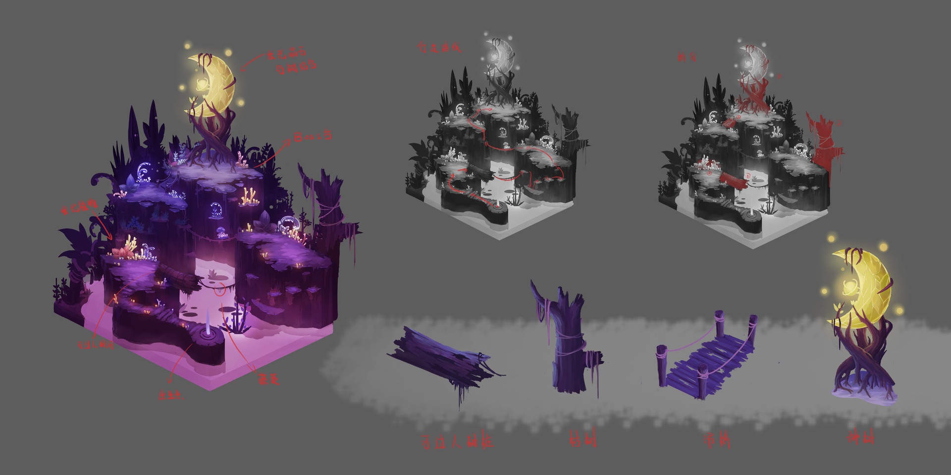 ArtStation - Sand table