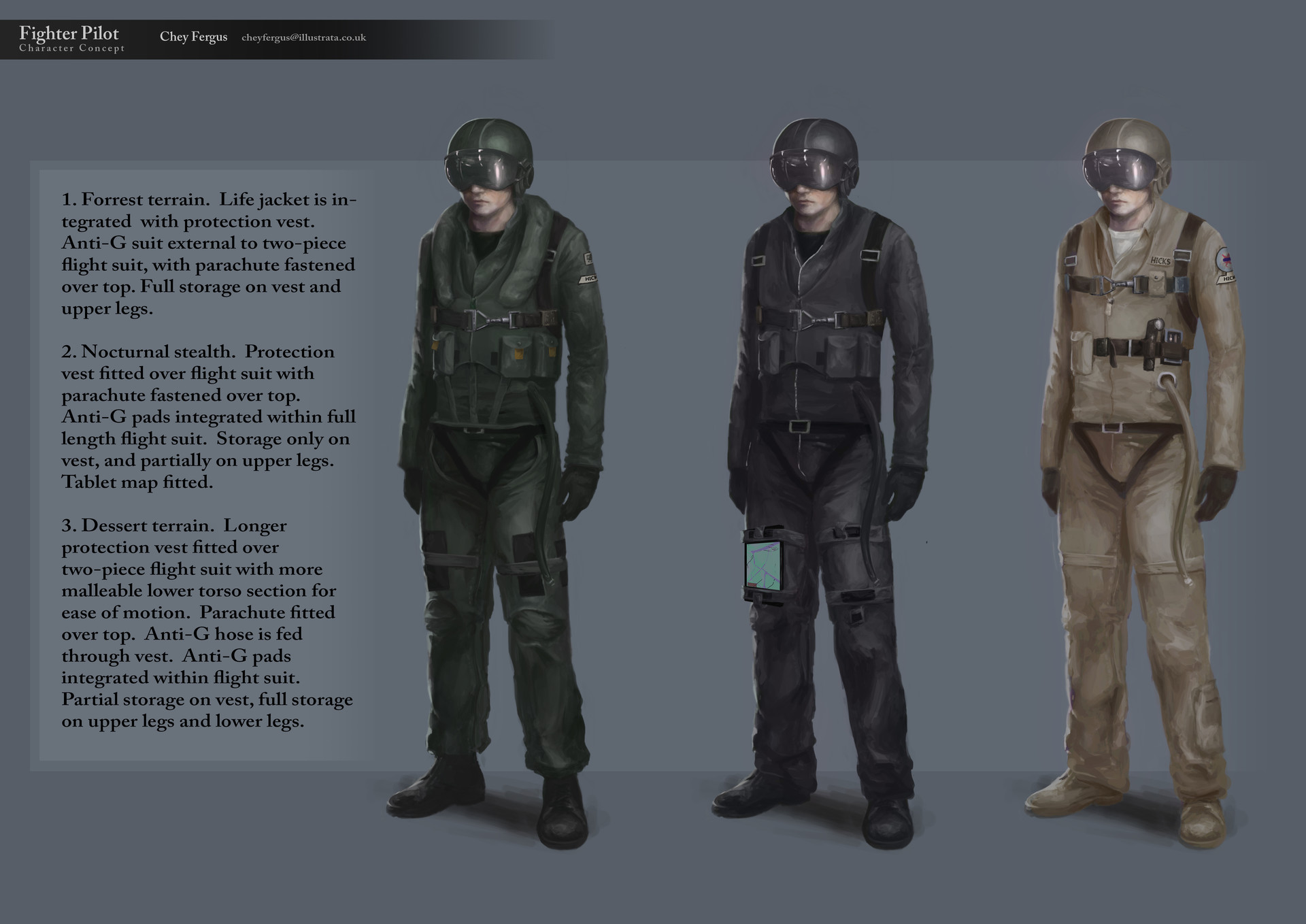 ArtStation - Fighter Pilot
