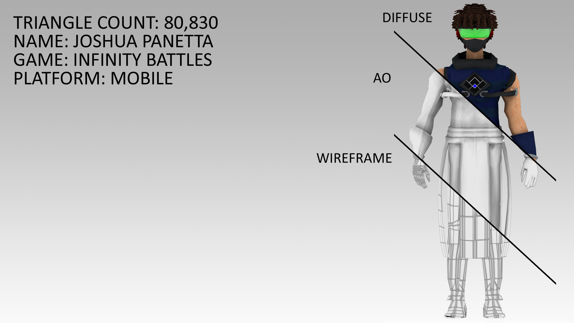 ArtStation - Cybrid Model