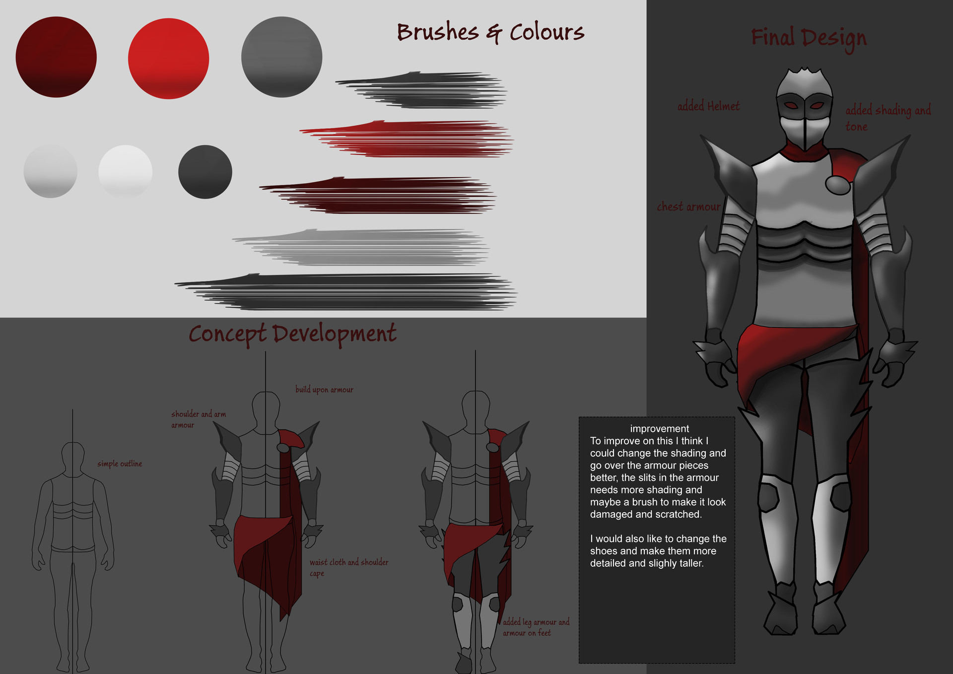 ArtStation - Concept Art- Games Development Project