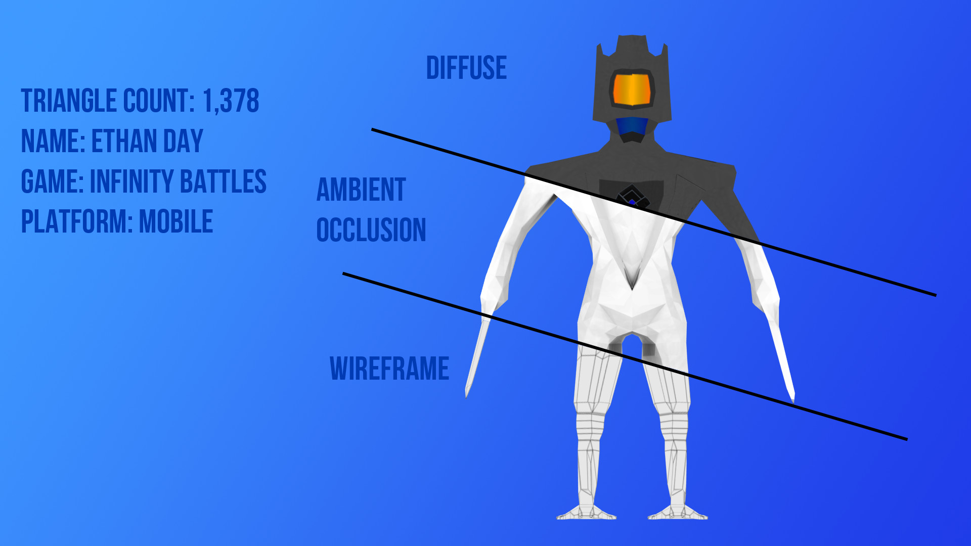 ArtStation - Ethan Robot Unit