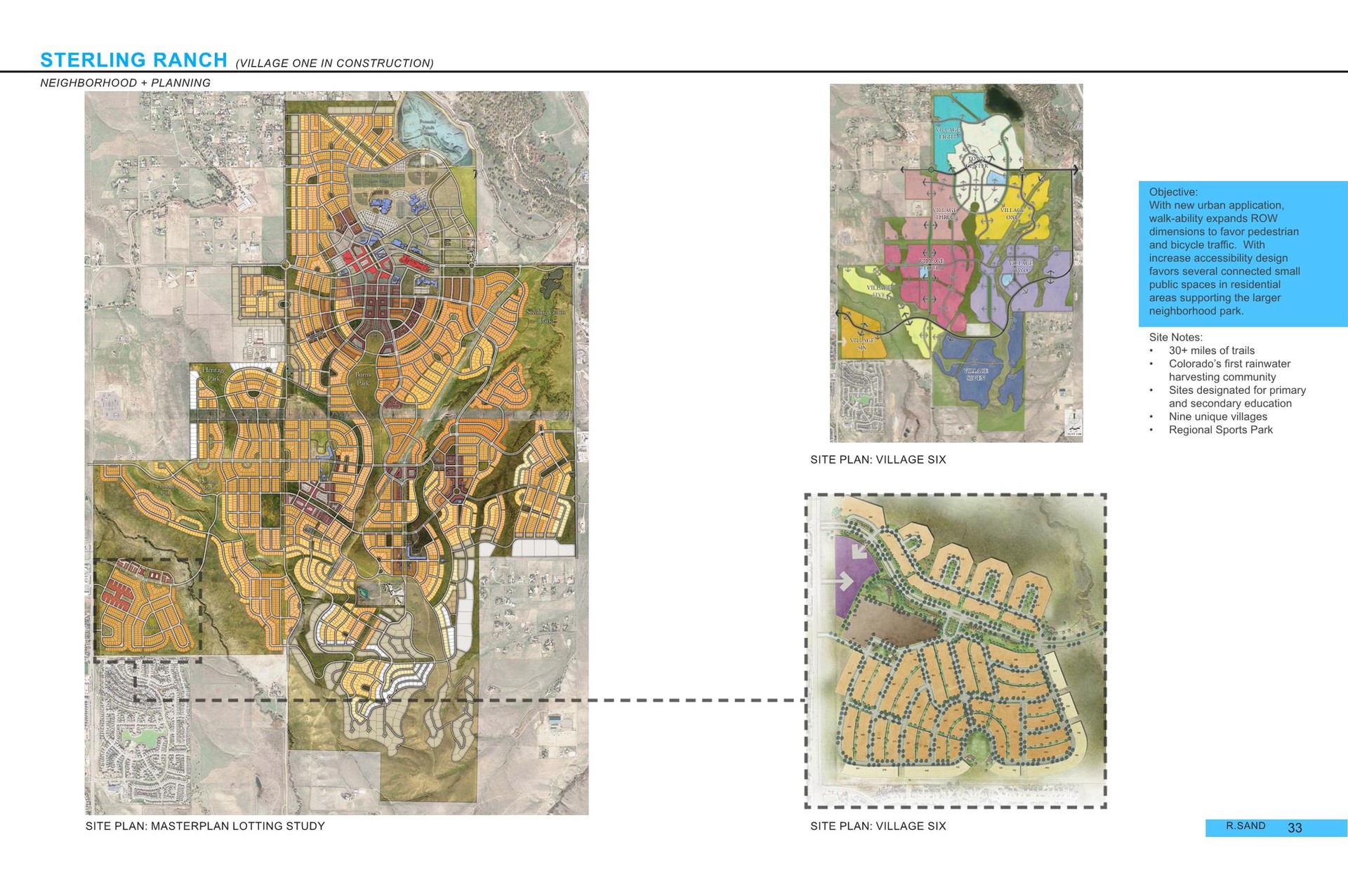 R Sand - Community Development / Planning