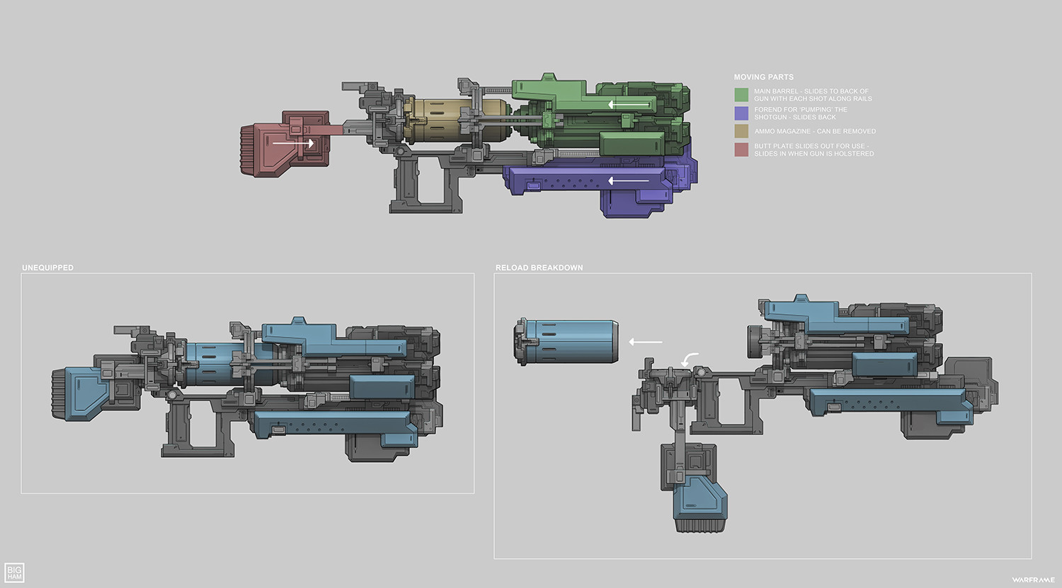 Sean Bigham - Warframe: Corpus ARCA PLASMOR