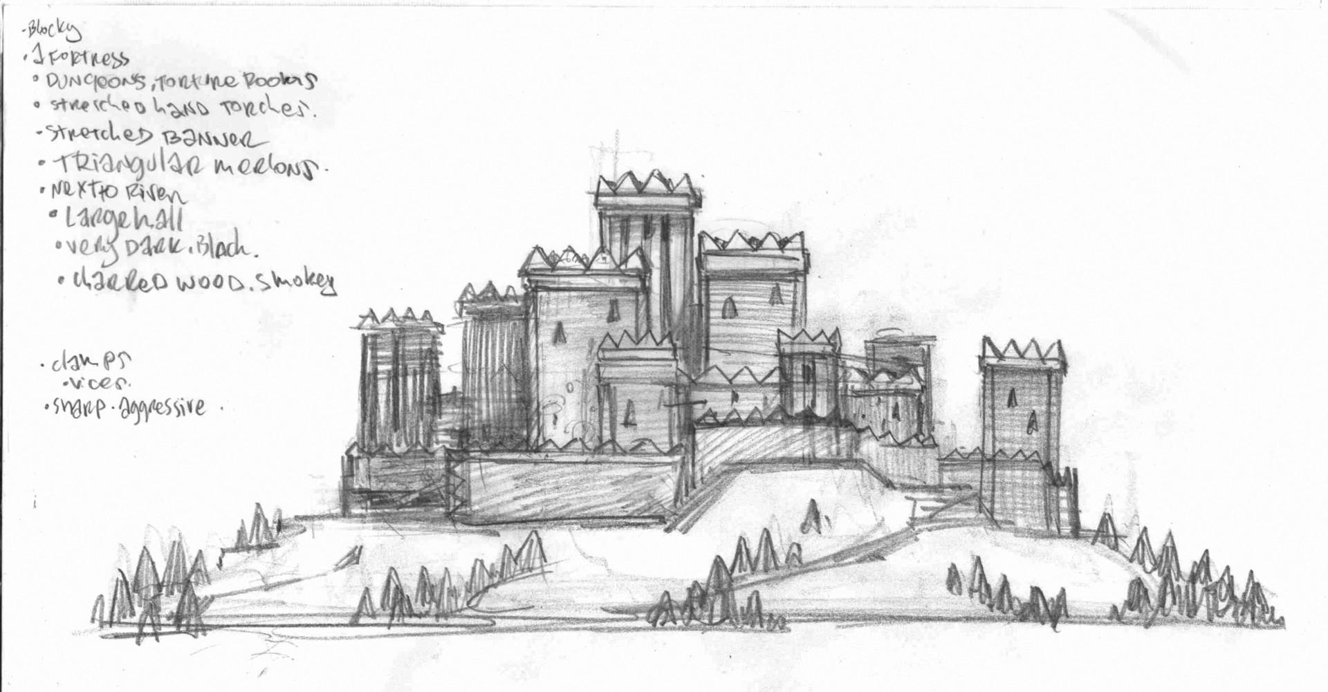 Rustam Hasanov - GOT intro Dreadfort