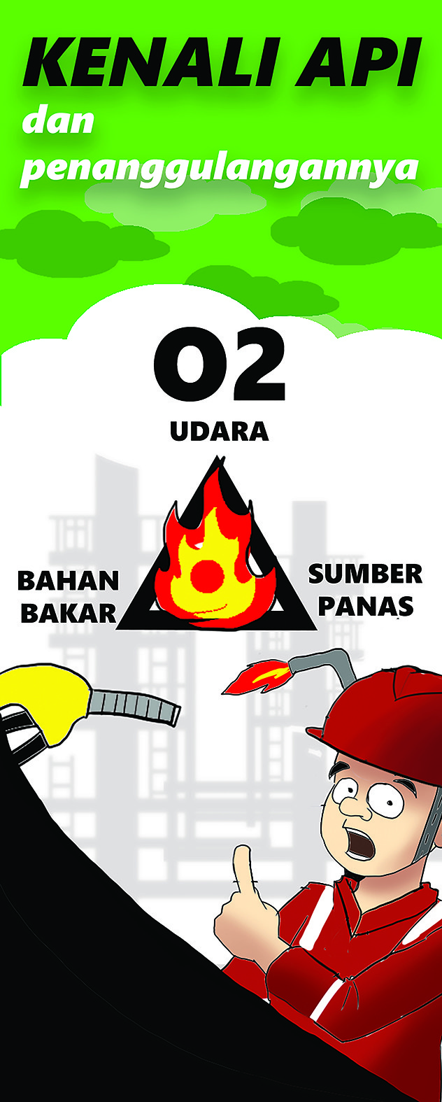 Safety Poster for Pertamina by Putra Wira Adhiprajna — ProUser.Me