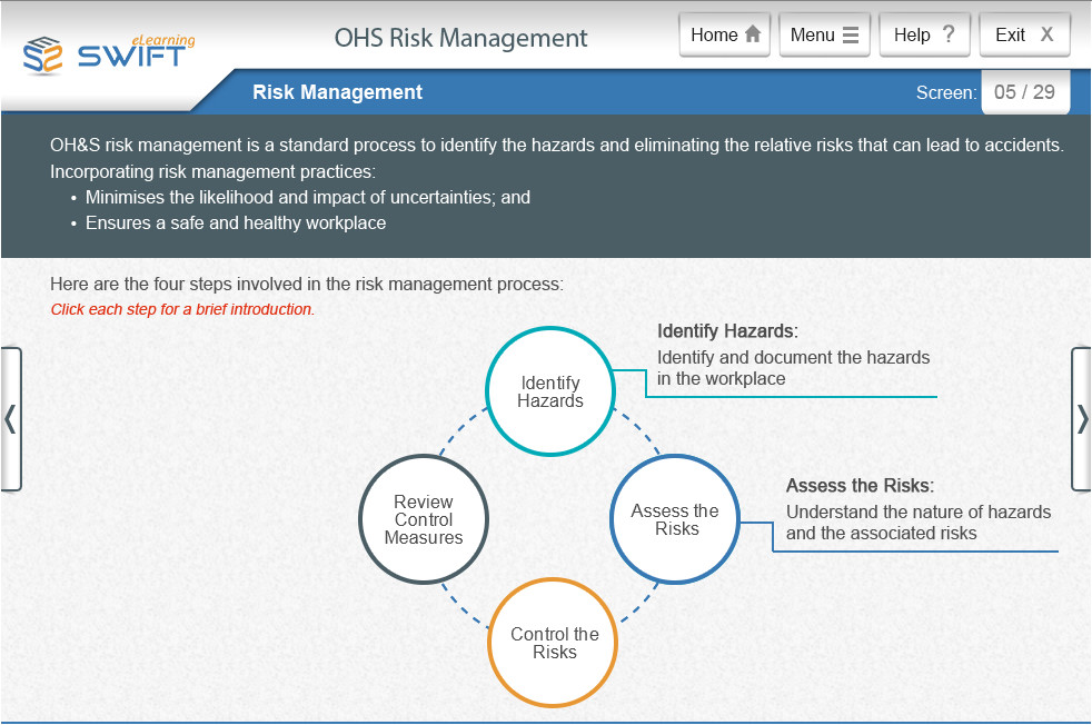 Sophie Isabell - OHS Risk Management Elearning Course by Swift ...
