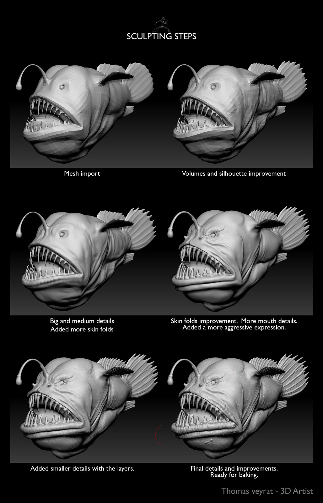 Thomas Veyrat - Big bad Angler fish