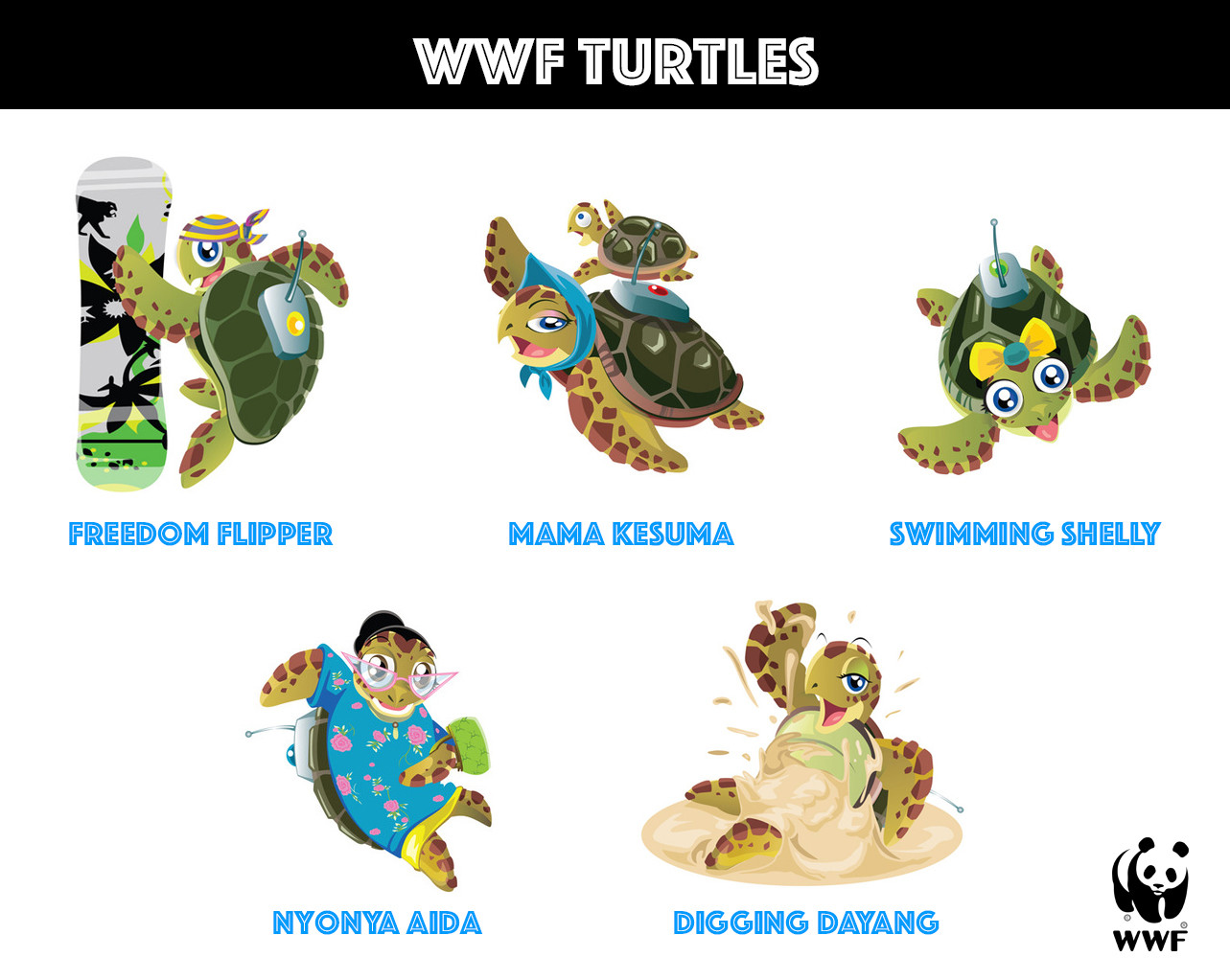 ArtStation - WWF Turtles Mascot