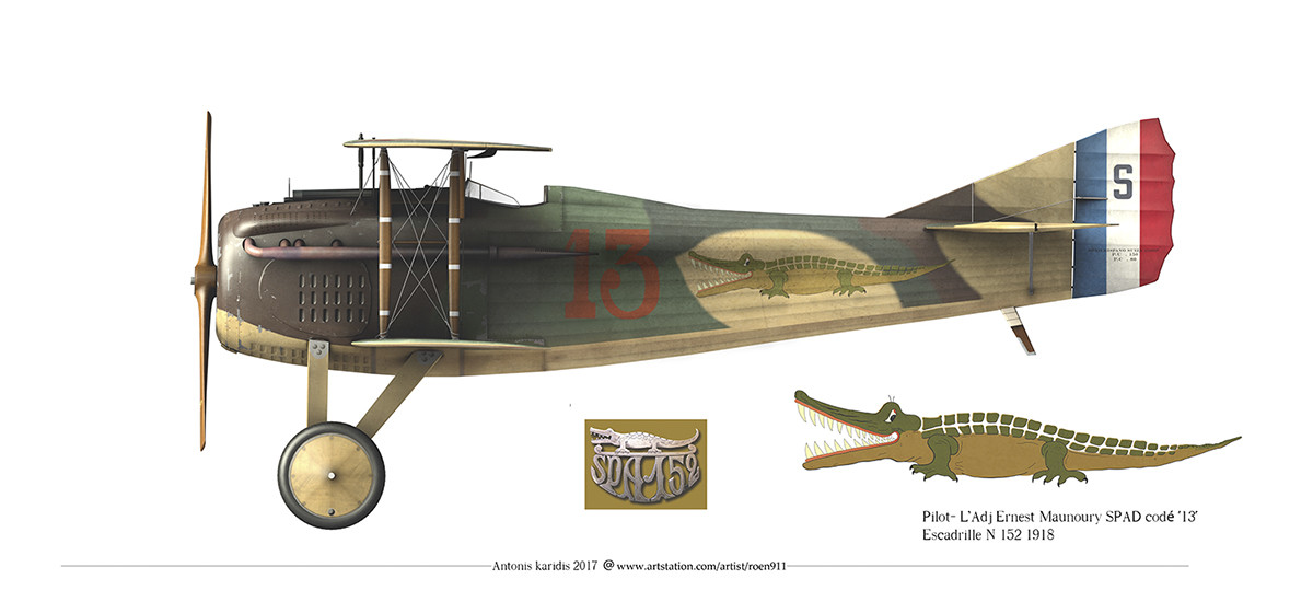 ArtStation - SPAD S.XIII Profile