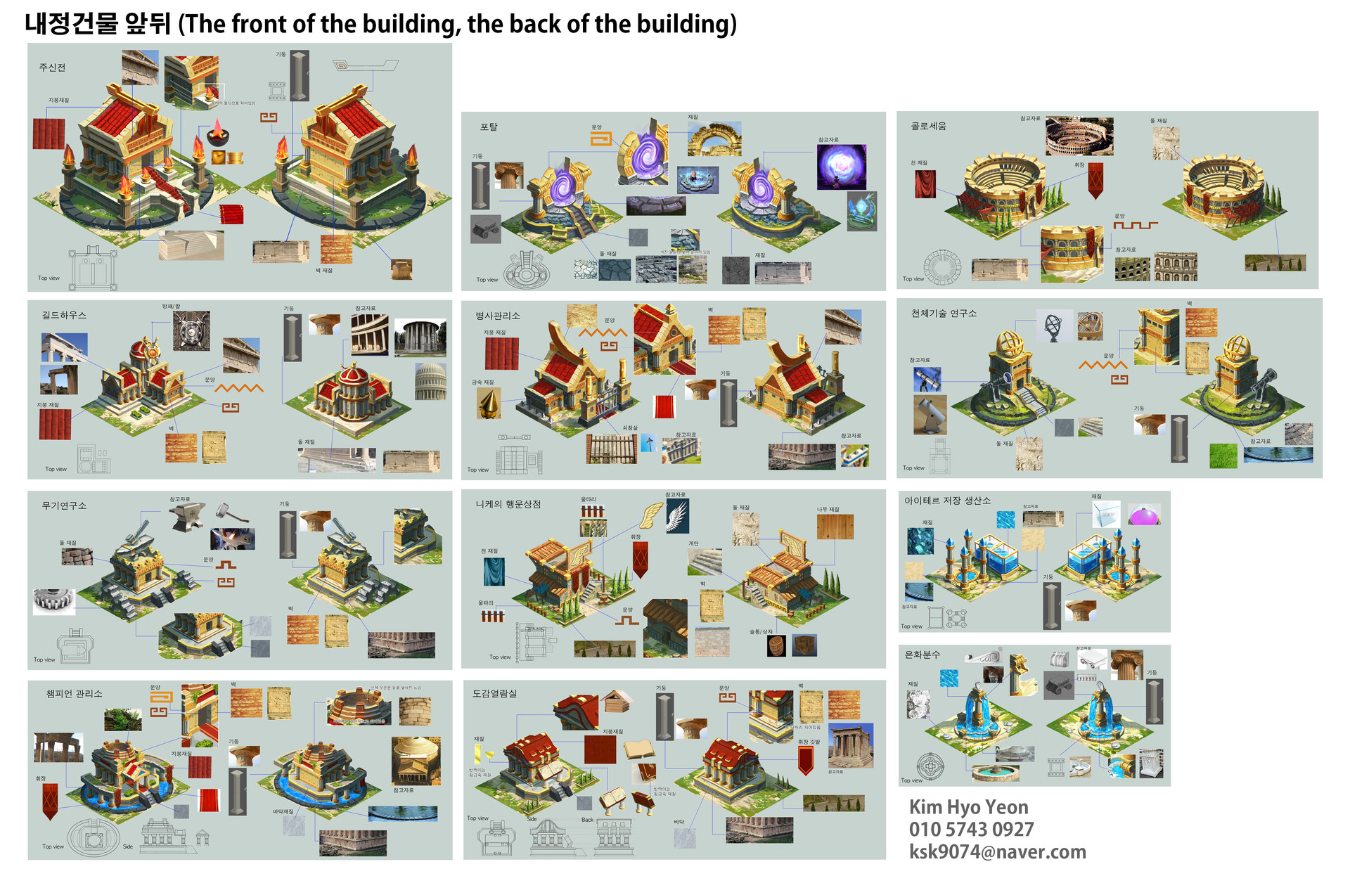 ArtStation - Concept art for 3D Modeling