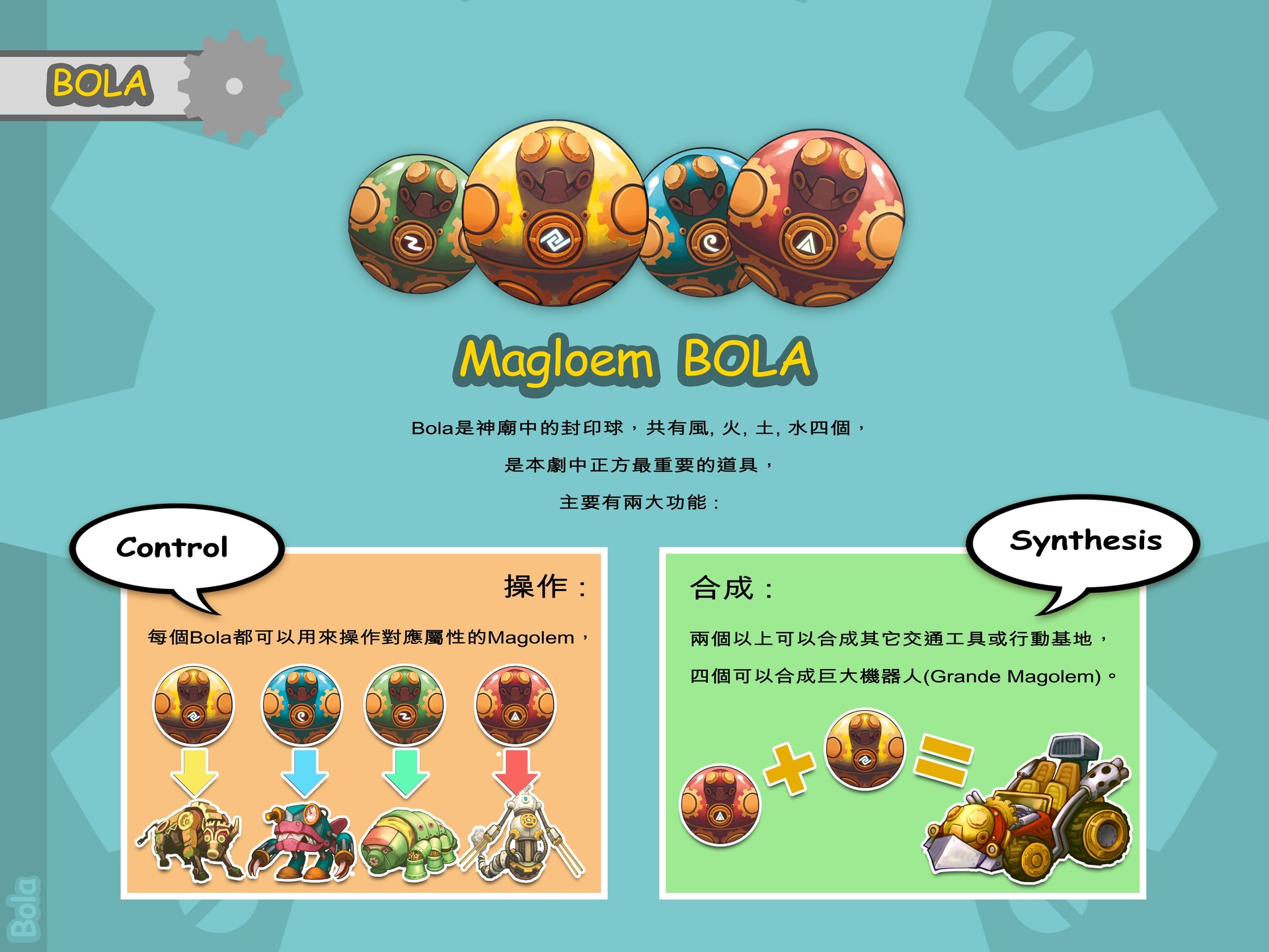 ArtStation - Magolem - pt.6 - BOLA