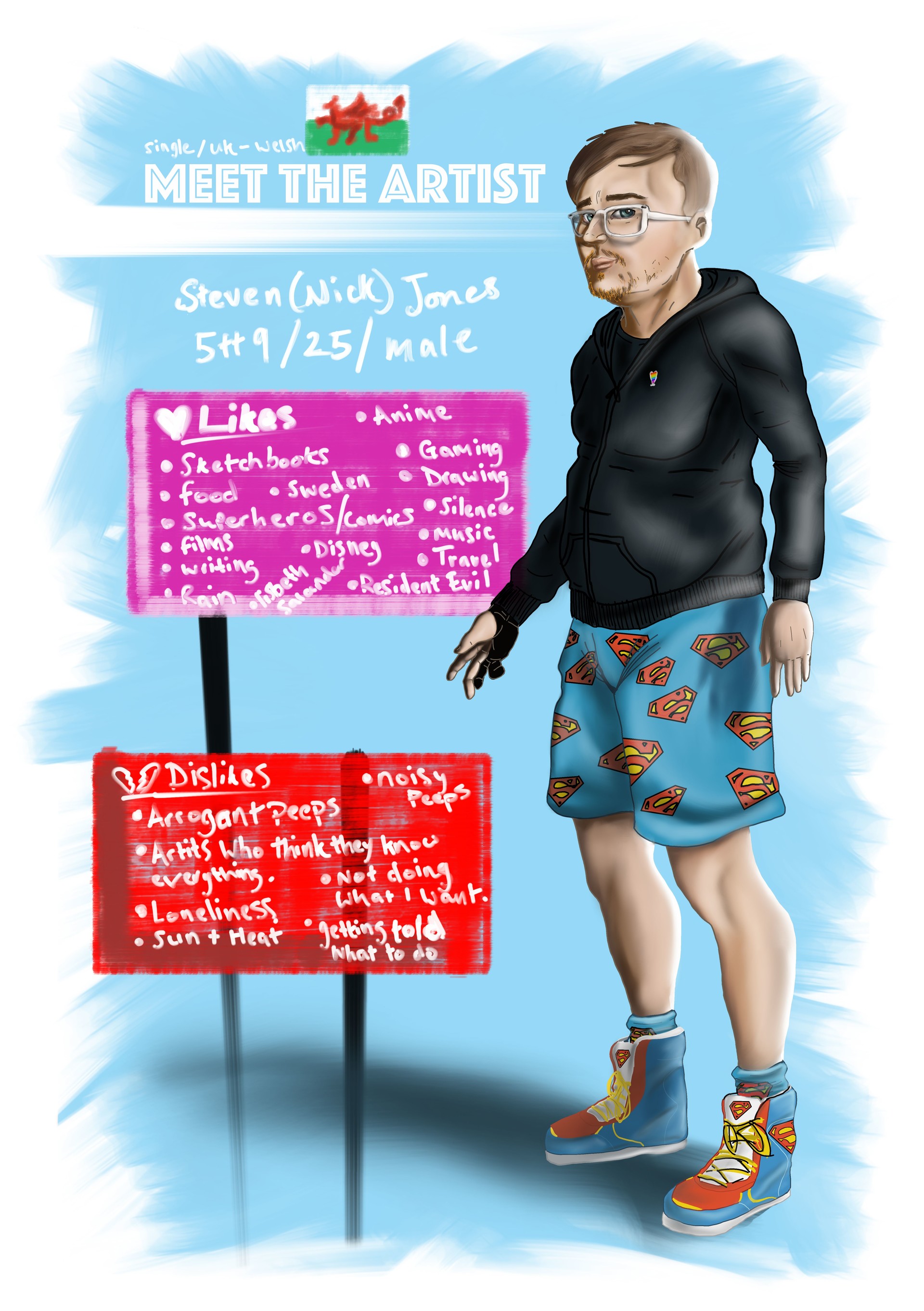 ArtStation - Meet the Artist - Steven Nicholas Jones (ME)