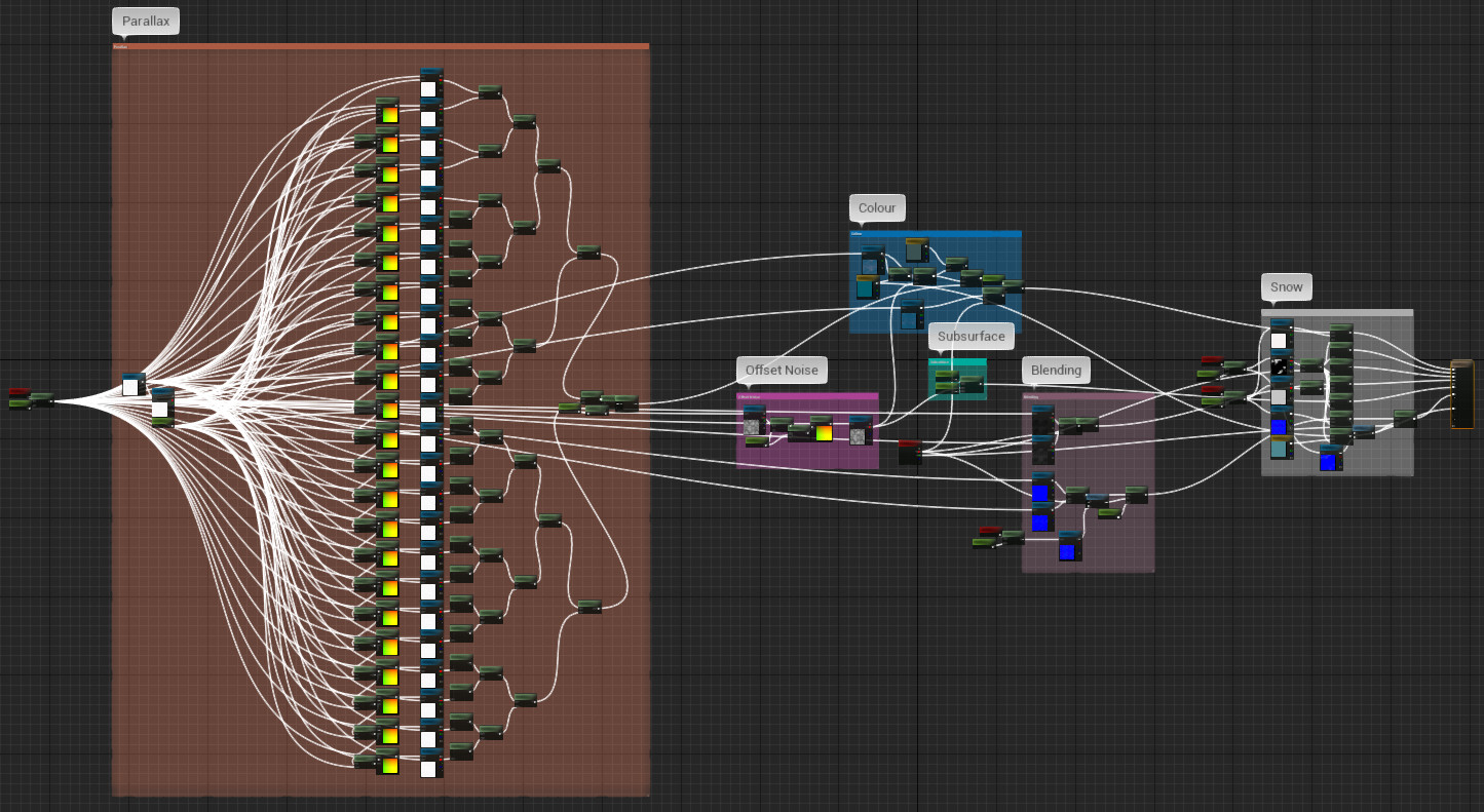 Ali Youssef - Environment Artist - Cracked Ice Shader [UE4]