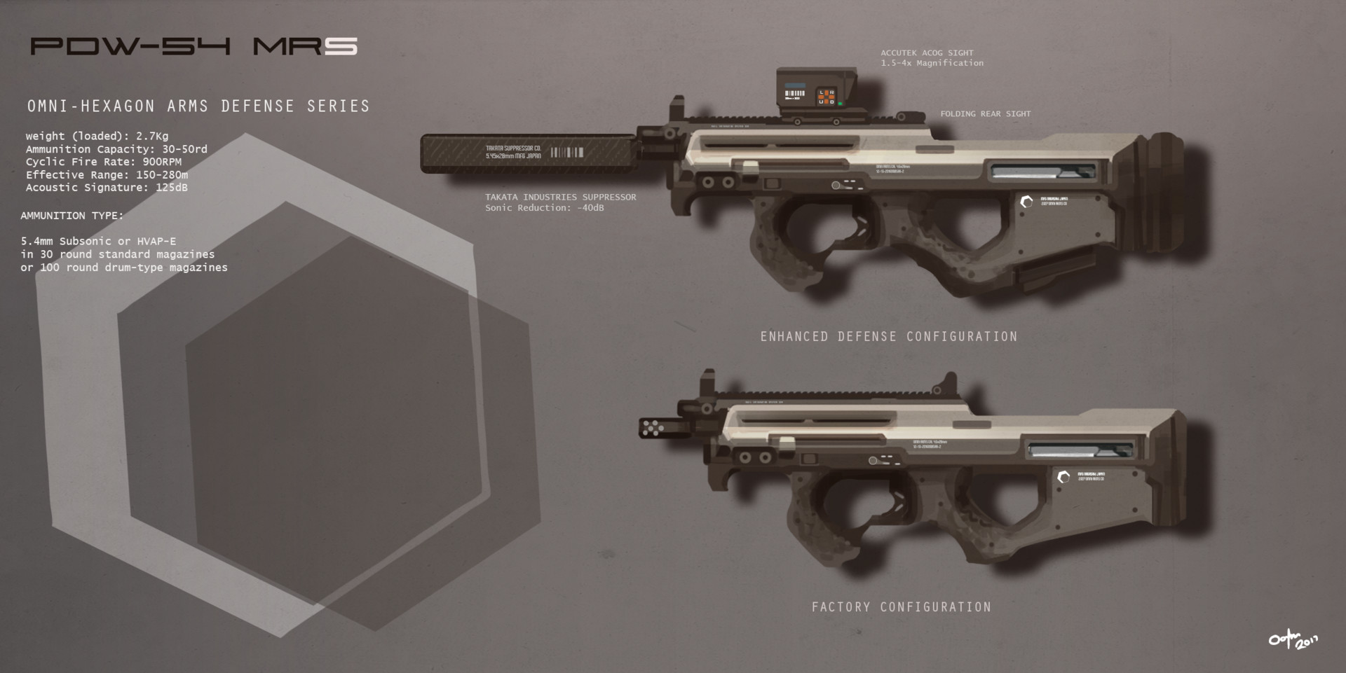 ArtStation - PDW-54 Modular Rifle System