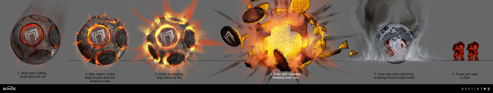 Dorje Bellbrook - Destiny 2: Red Legion Command Ship