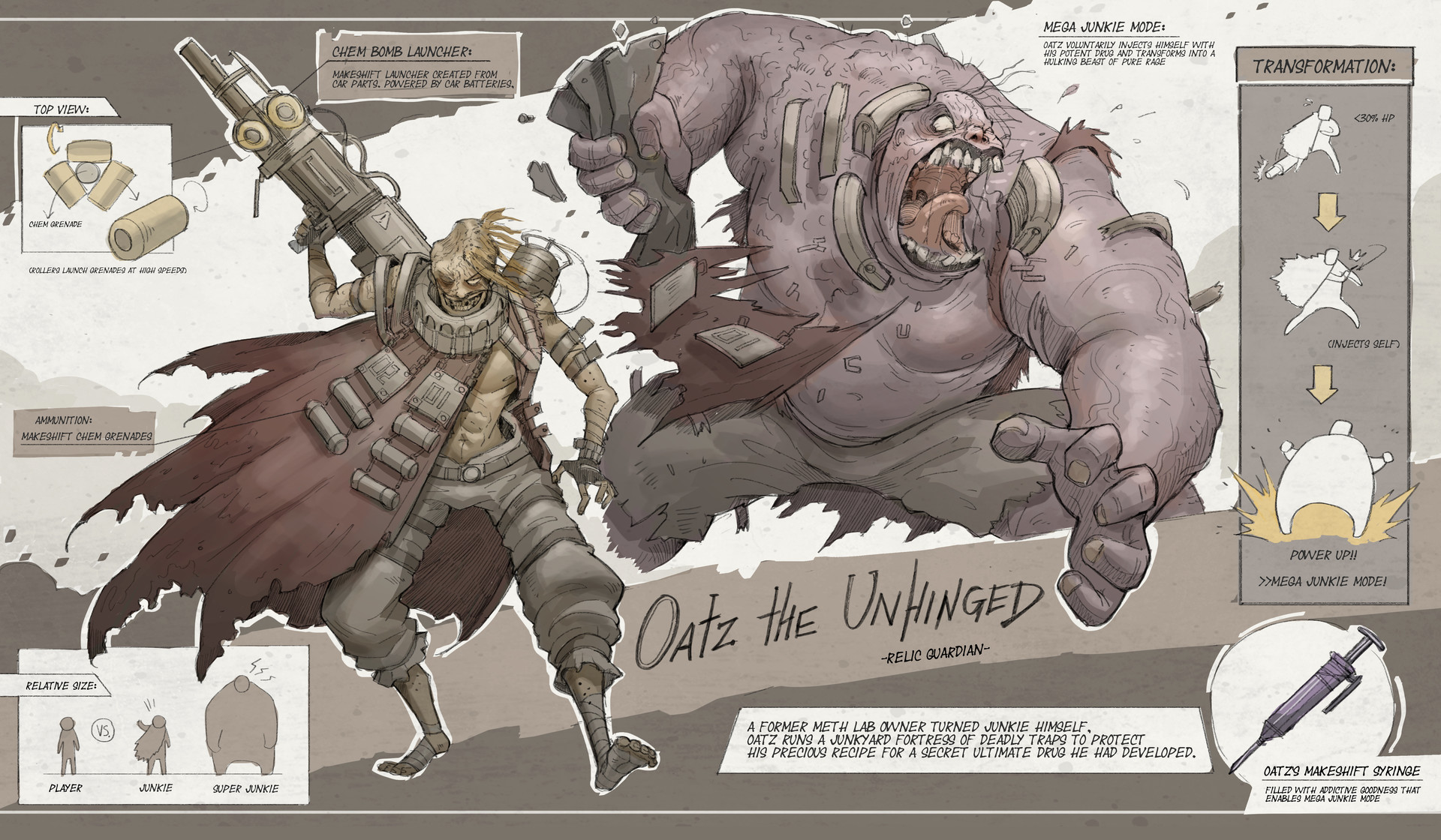 ArtStation - JUNKIE LORD- Character and locations concept art