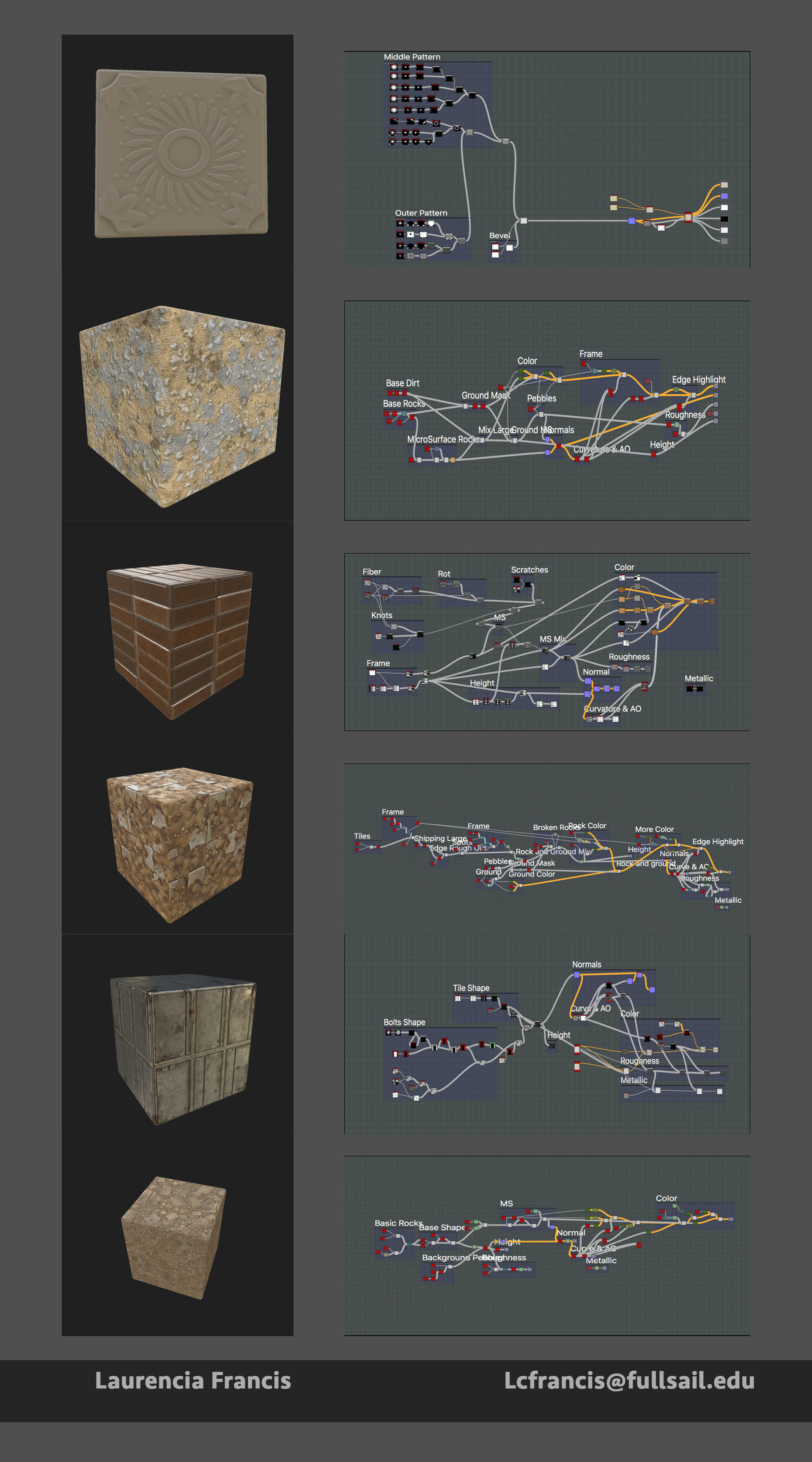 ArtStation - Environmental Art Physically Based Materials