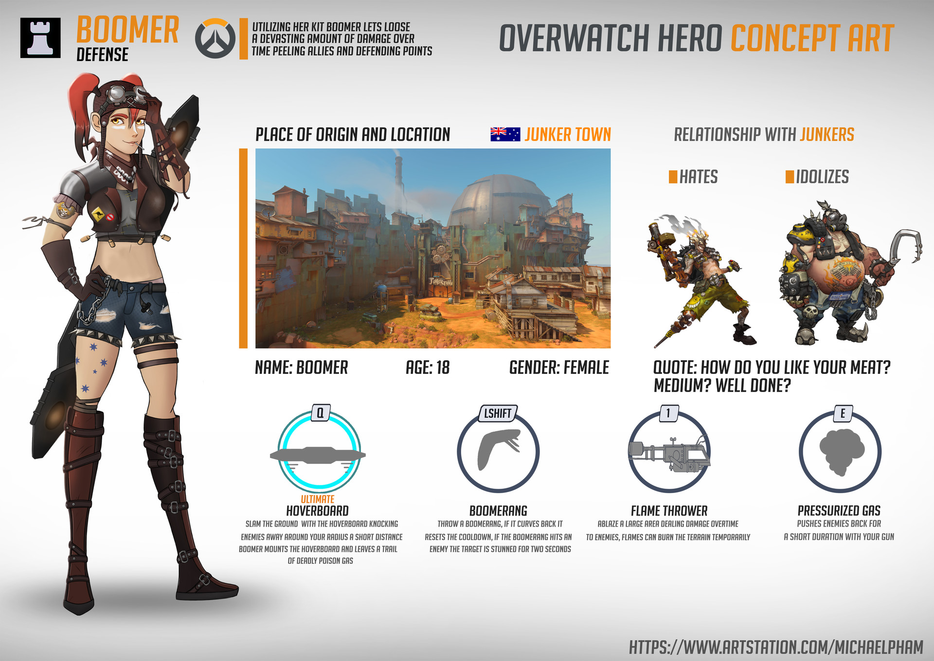 ArtStation - Overwatch Character Concept (Boomer)