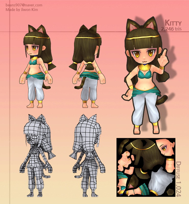 ArtStation - SD_KittyGirl