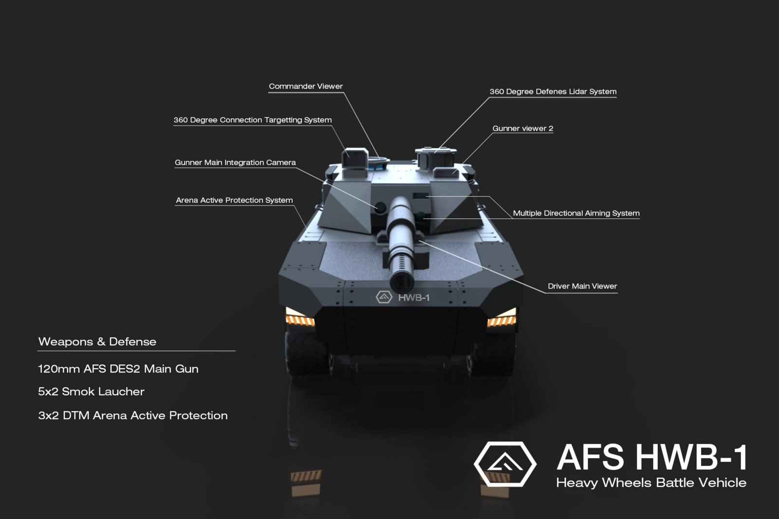 Proladon . - AFS HWB-1