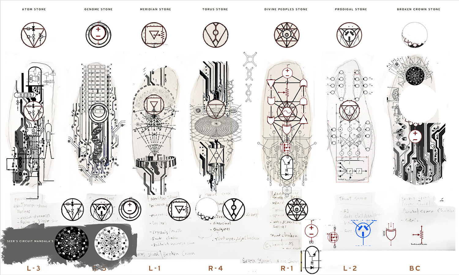 Mark Gabriel - SEER PREACHING (PREACHER - A Post-Apocalyptic Art Film ...