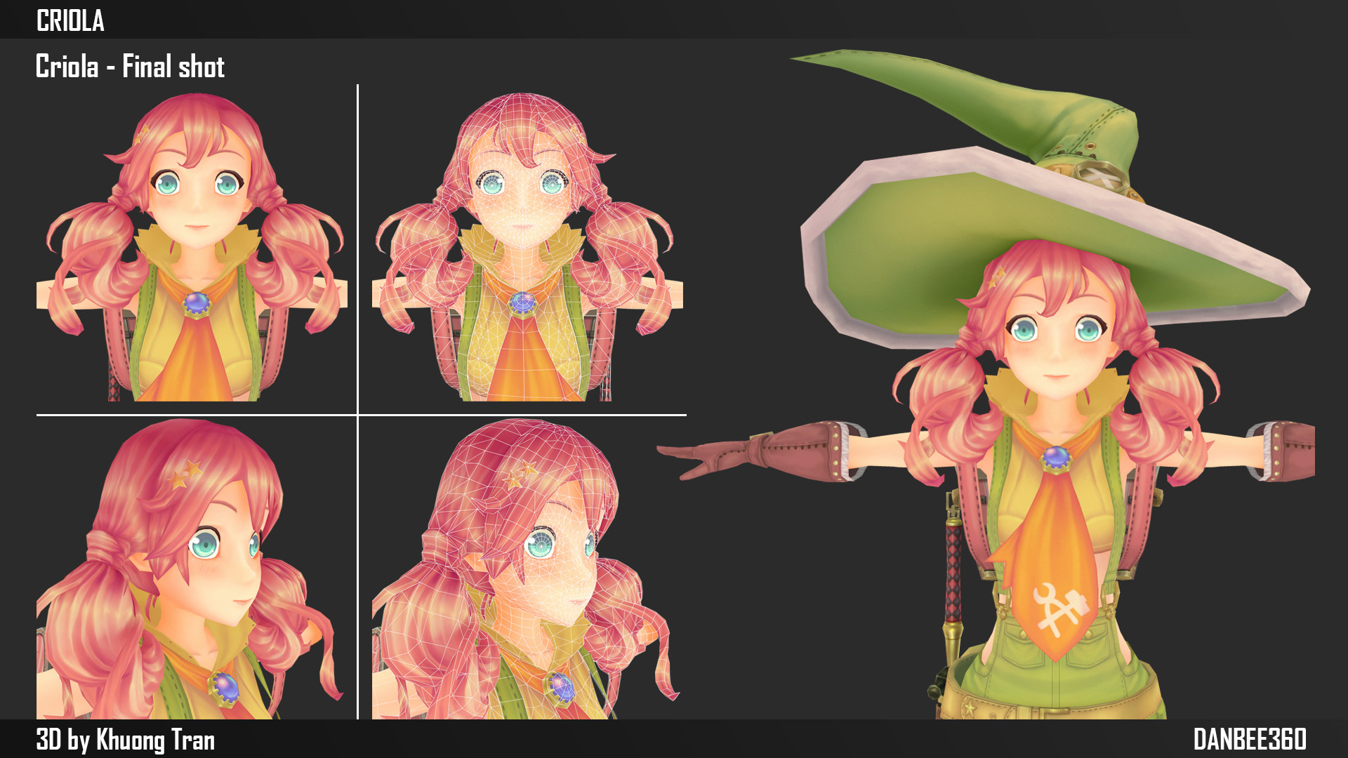 BITBOT Studio - Criola