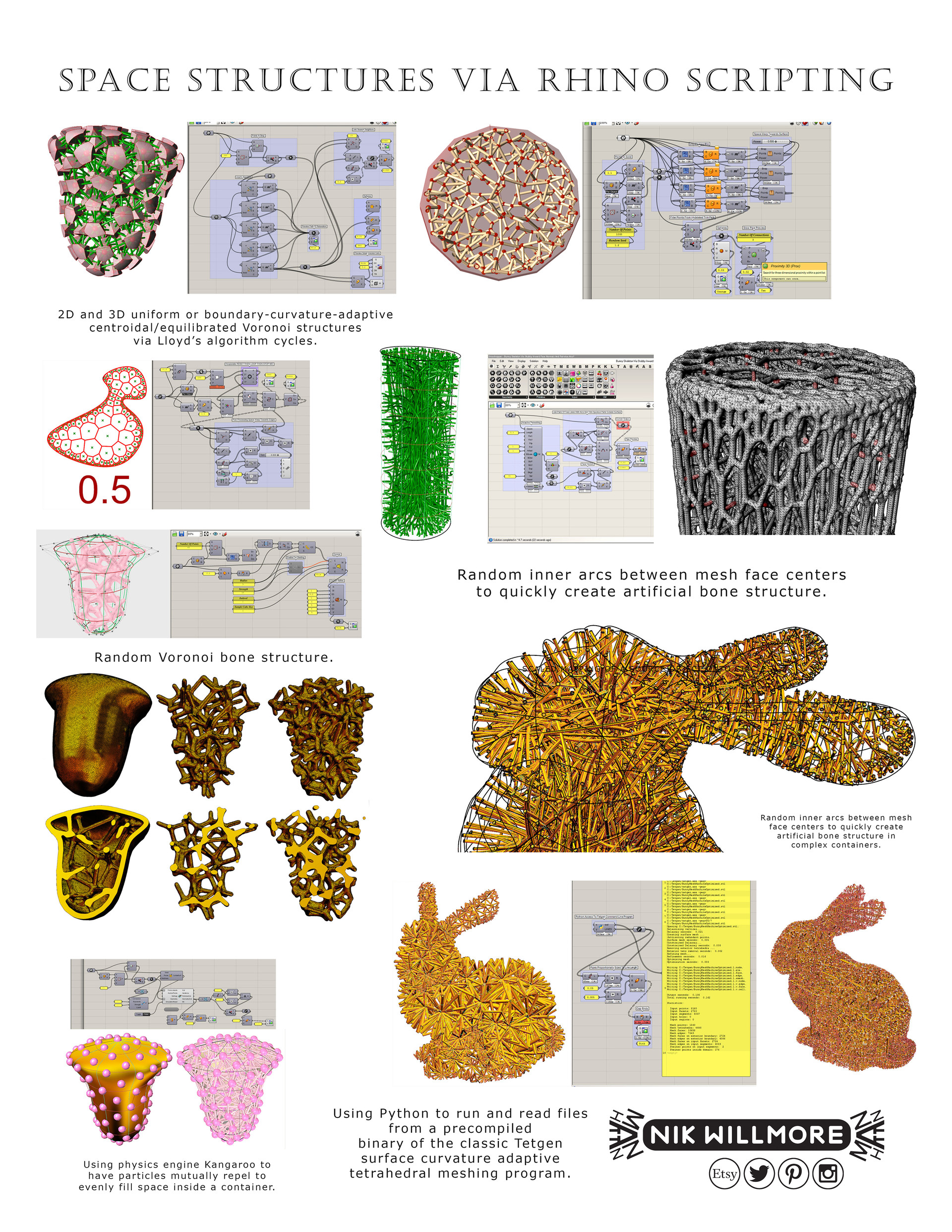 Nik Willmore - Portfolio