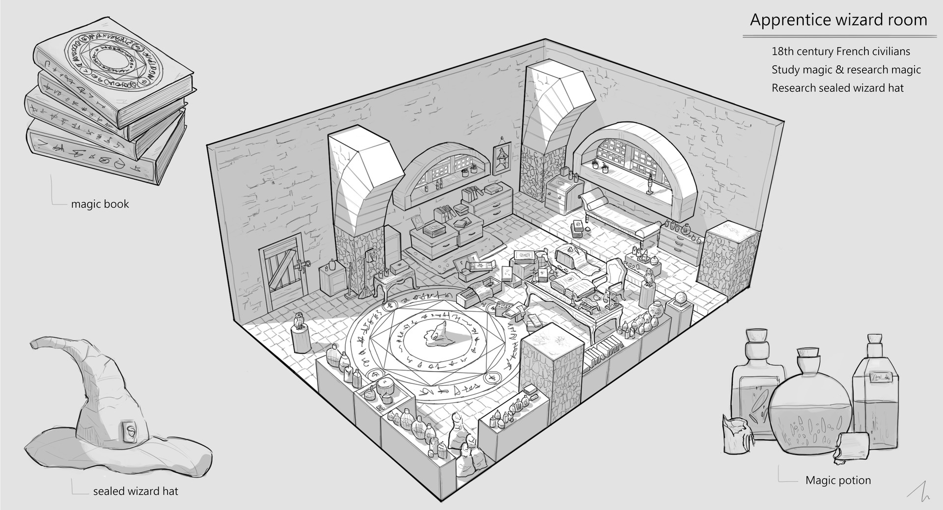 ArtStation - Apprentice wizard room