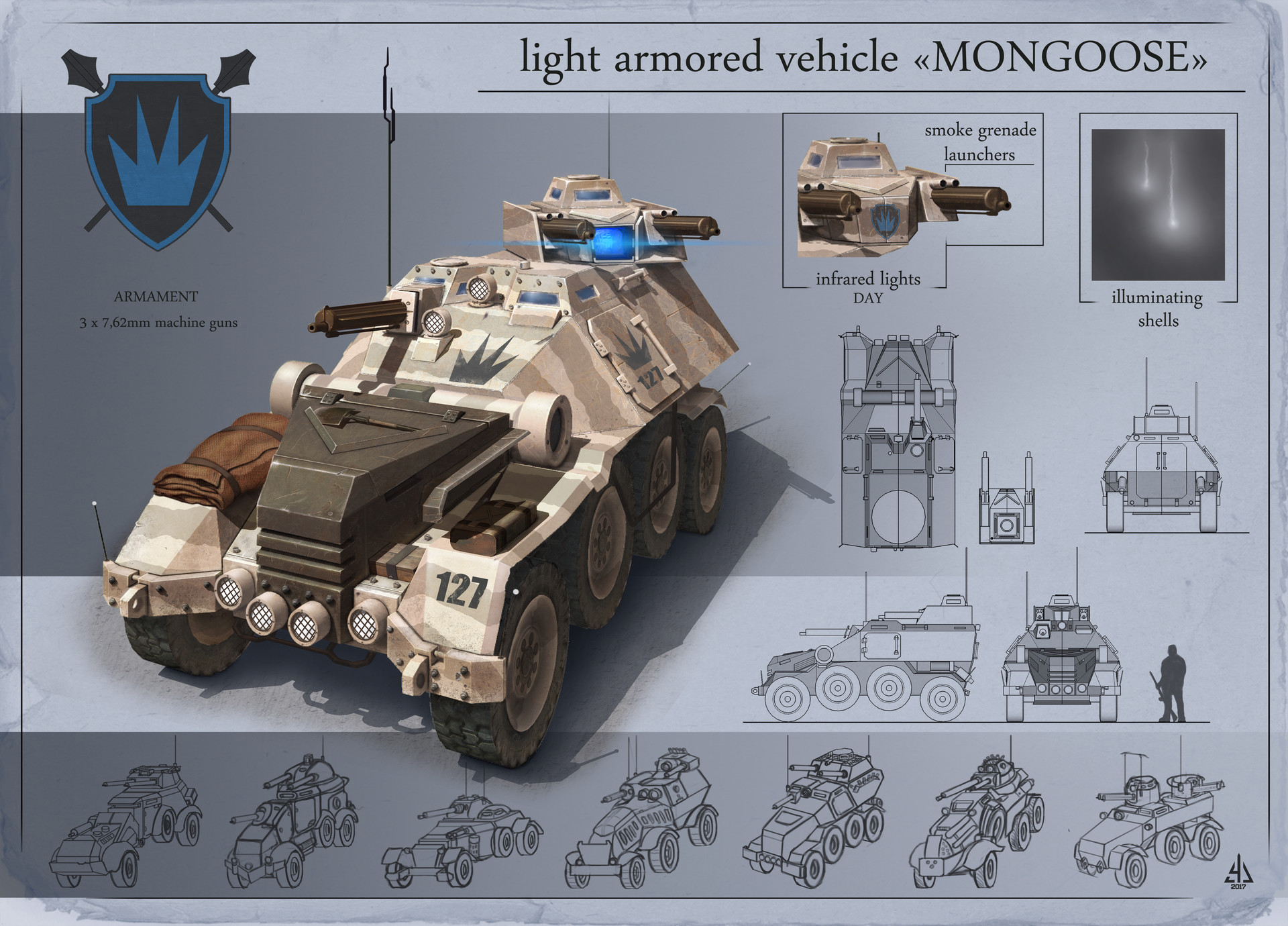 ArtStation - Mongoose