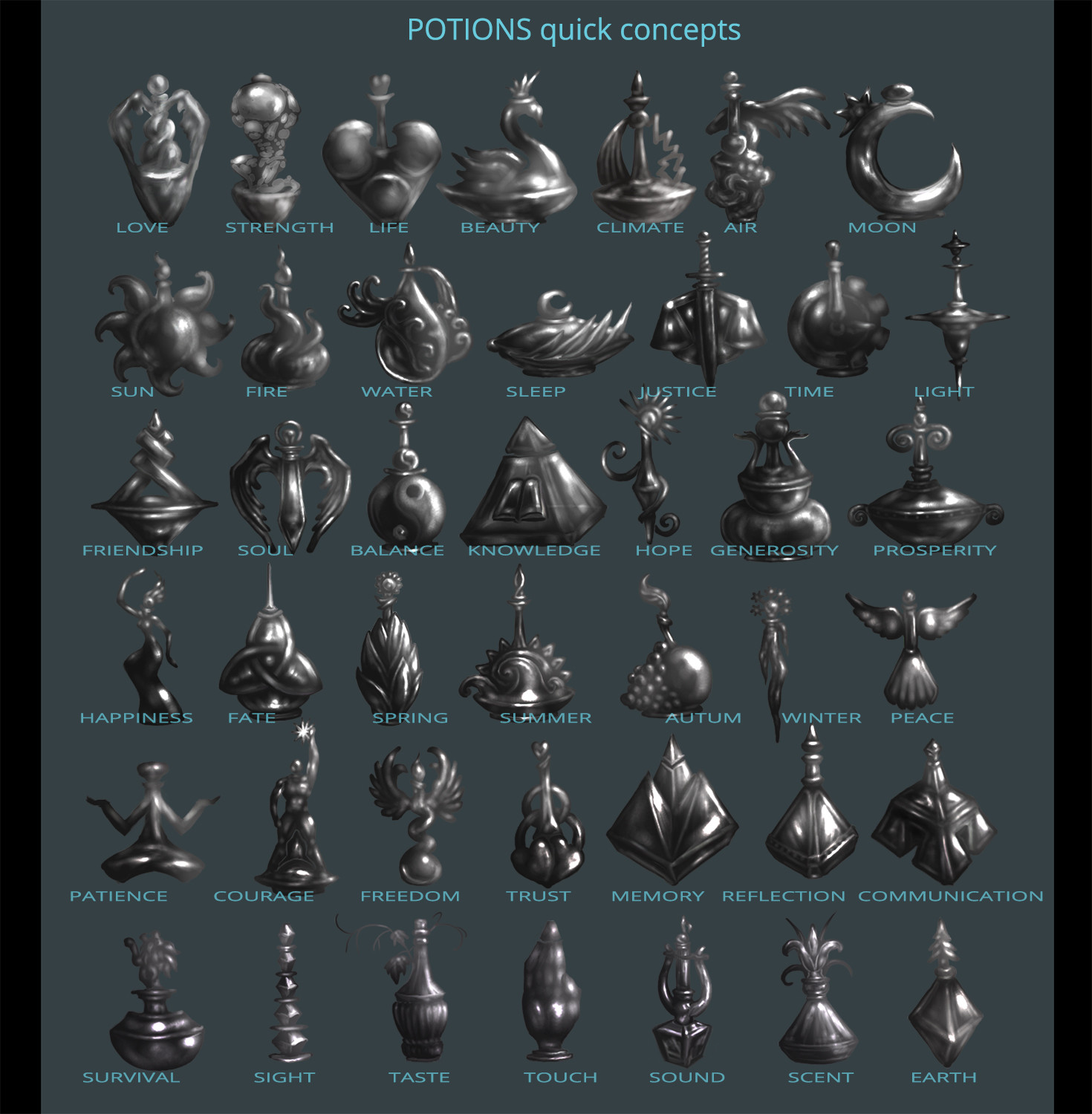 ArtStation - Potions / vials quick concepts