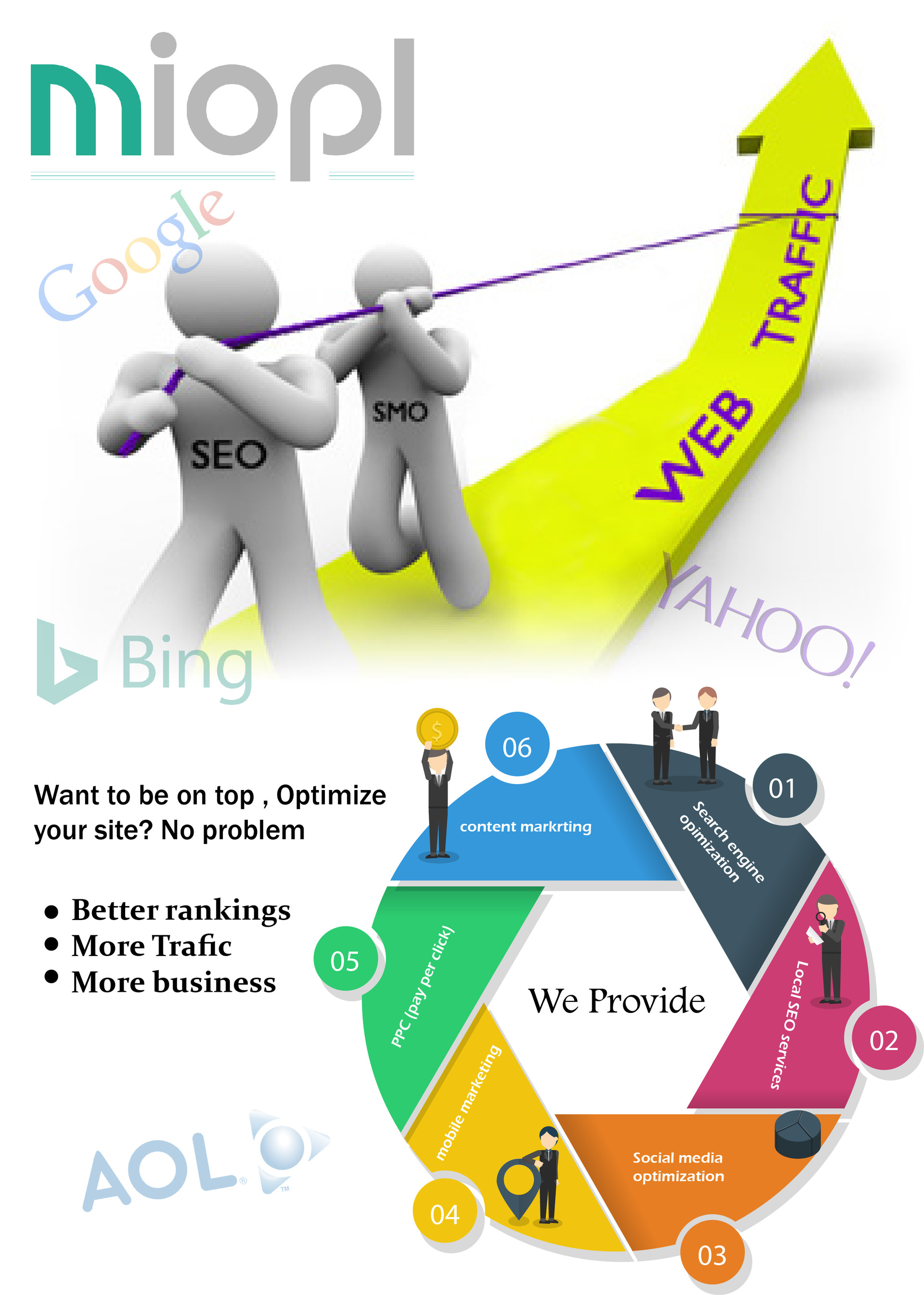 ArtStation - Digital SEO Company in India | Digital SEO Marketing ...