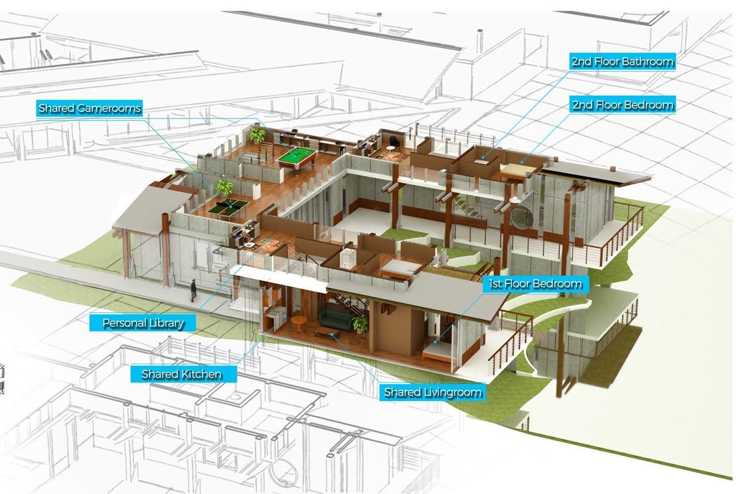 ArtStation - Autistic Housing Community