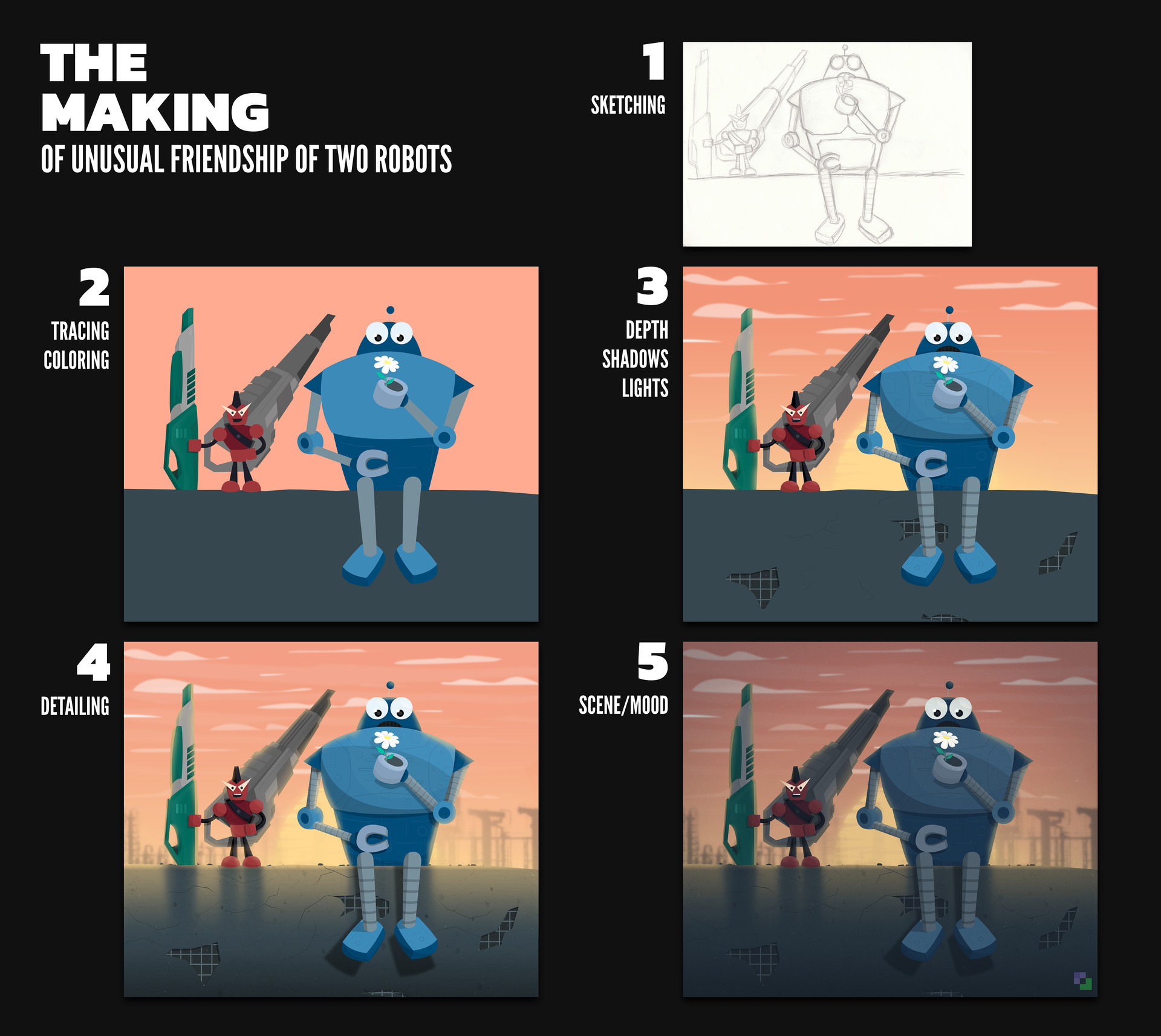 ArtStation - The Making of Unusual Friendship of 2 Robots