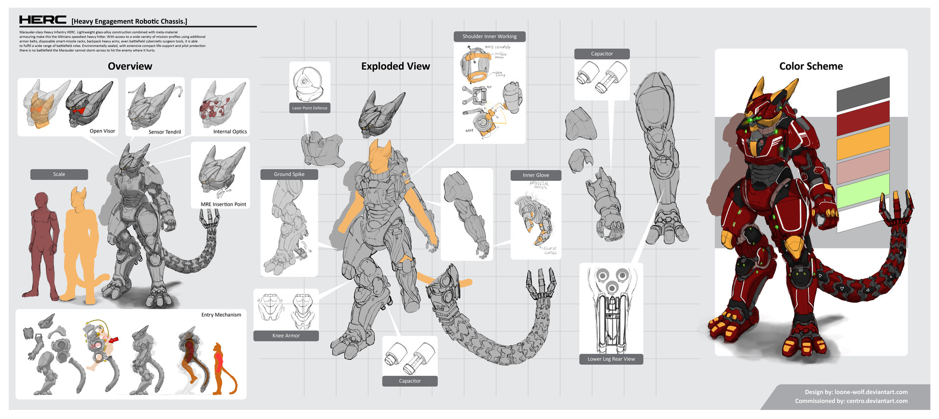 ArtStation - Commission: HERC Exosuit