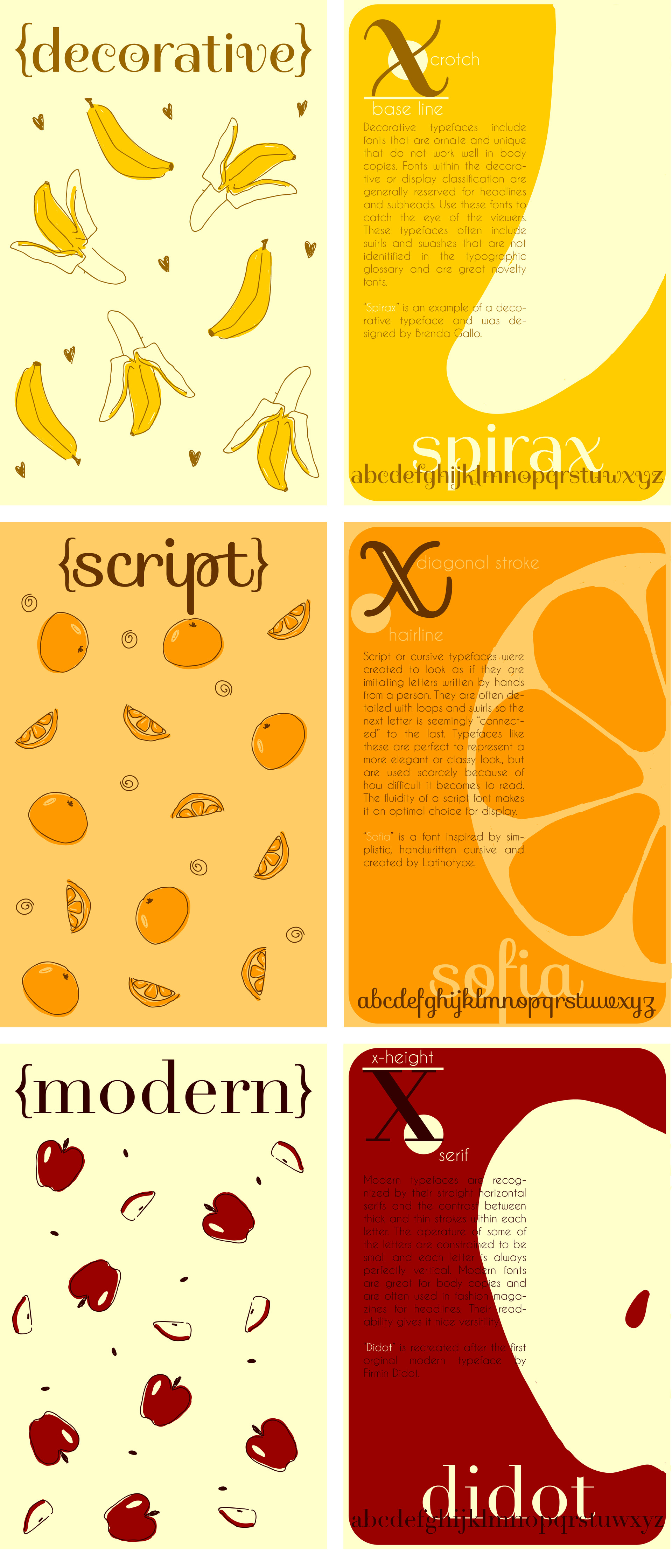 ArtStation - Classification Cards.