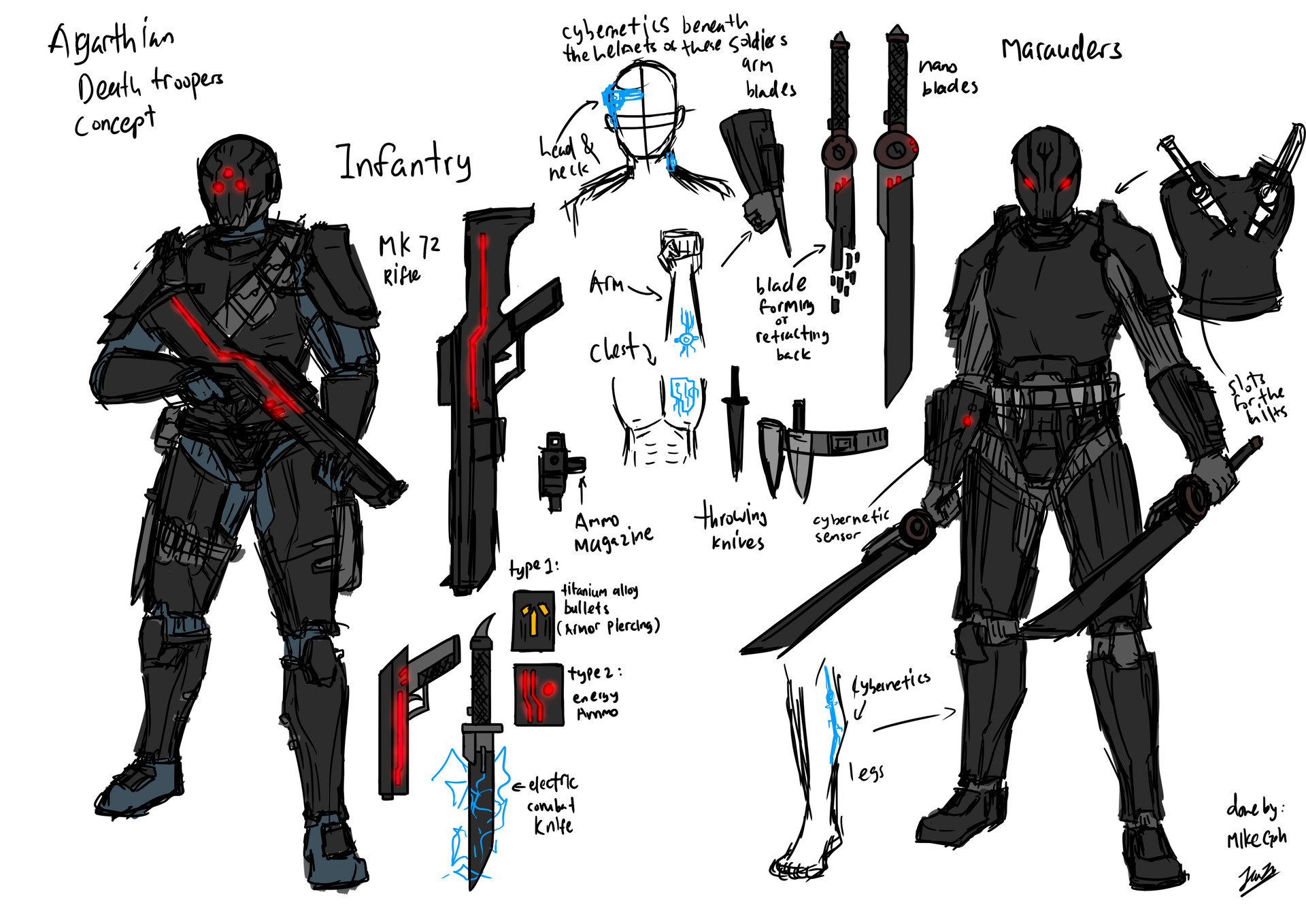ArtStation - Agarthian Death Troopers Concept