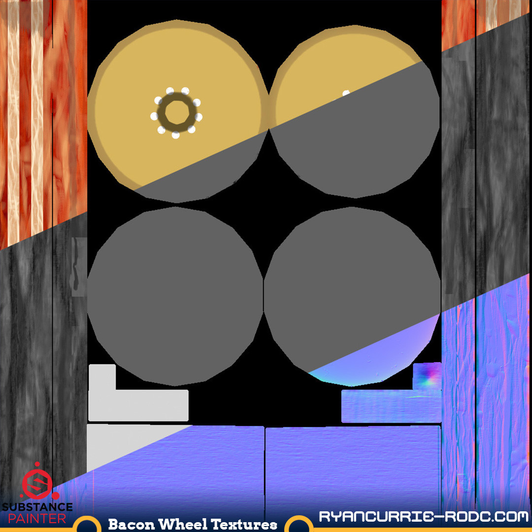 Ryan Currie - Foodkart (Style Inspired by Mariokart)