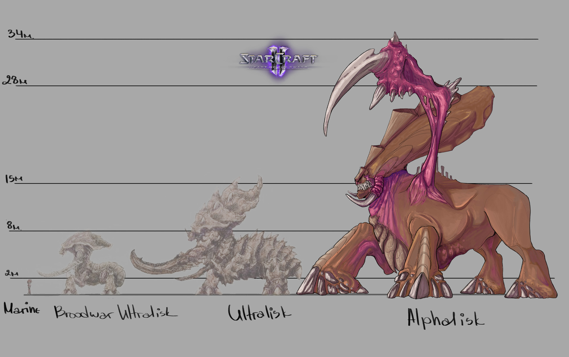 Ivelina V. Kostova - Alphalisk: Zerg - Creature Creation