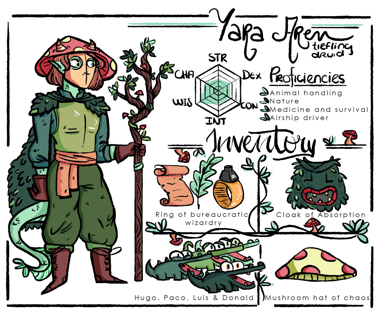 ArtStation - Yara- character stats