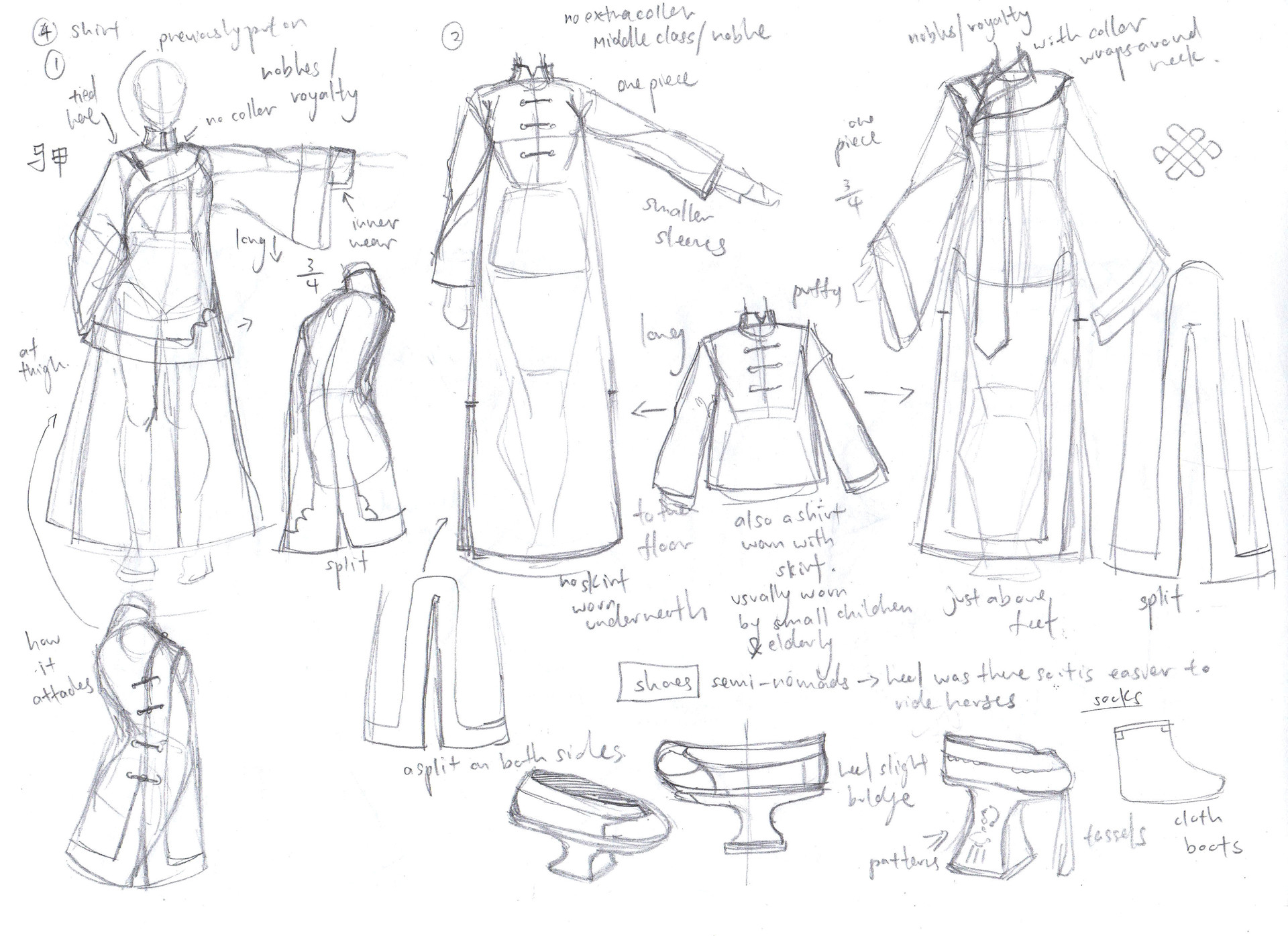 ArtStation - 玉桂（Cinnamon）- Manchurian Clothes Studies