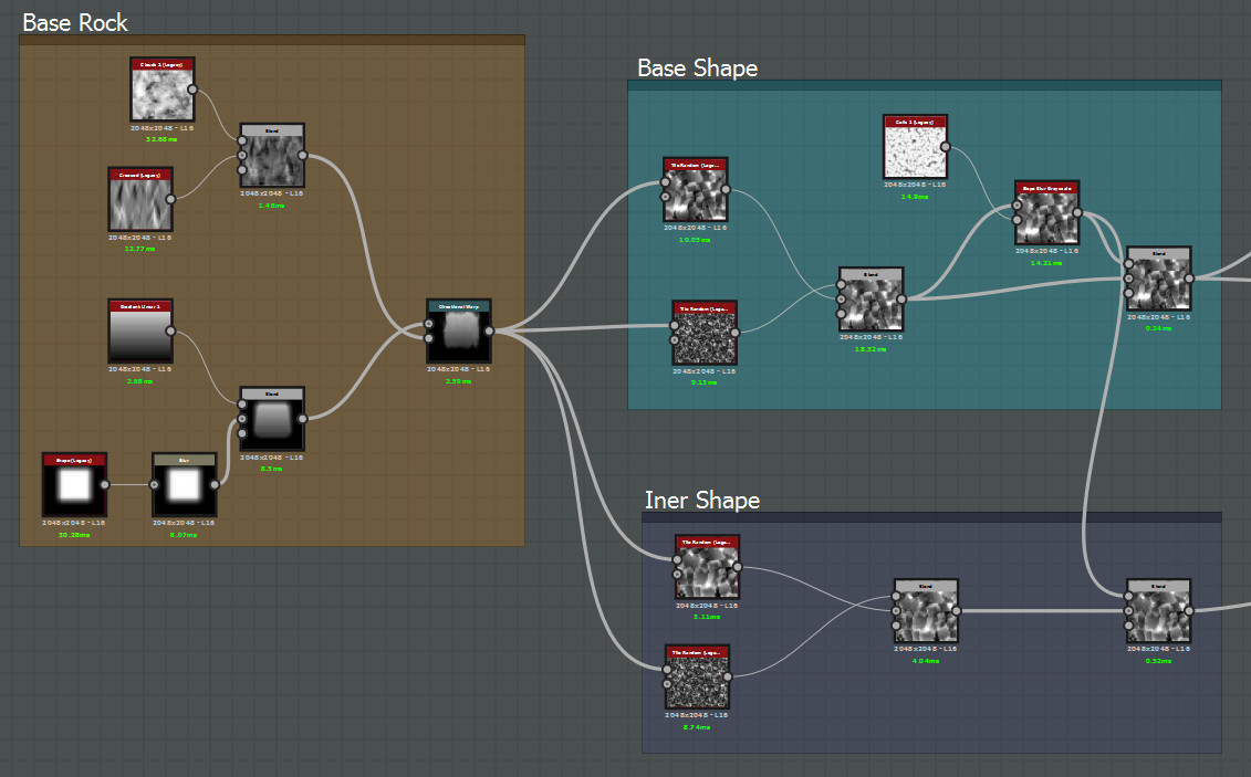 ARNAUD PAULET - Stream Rocks: Rock Material Breakdown