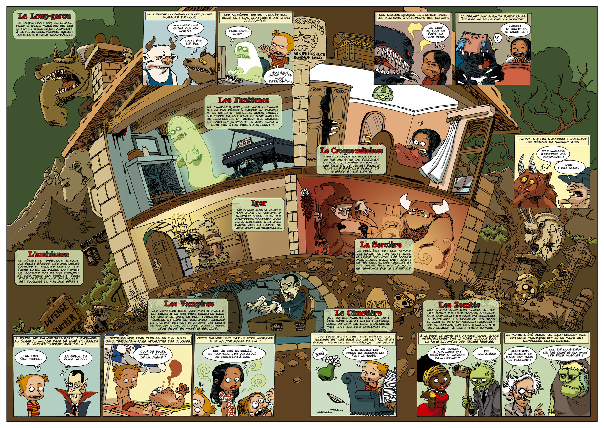 Gilles Roussel - aka Boulet - La Rubrique Scientifique