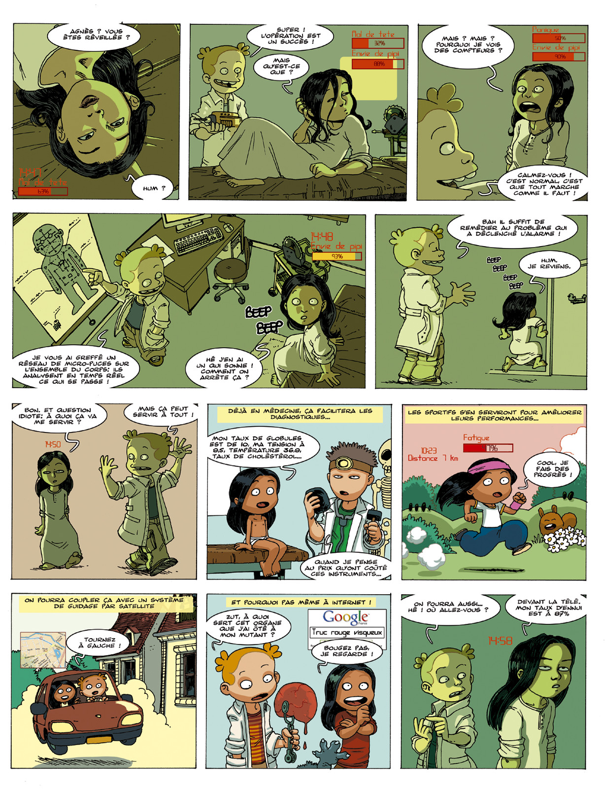 Gilles Roussel - aka Boulet - La Rubrique Scientifique