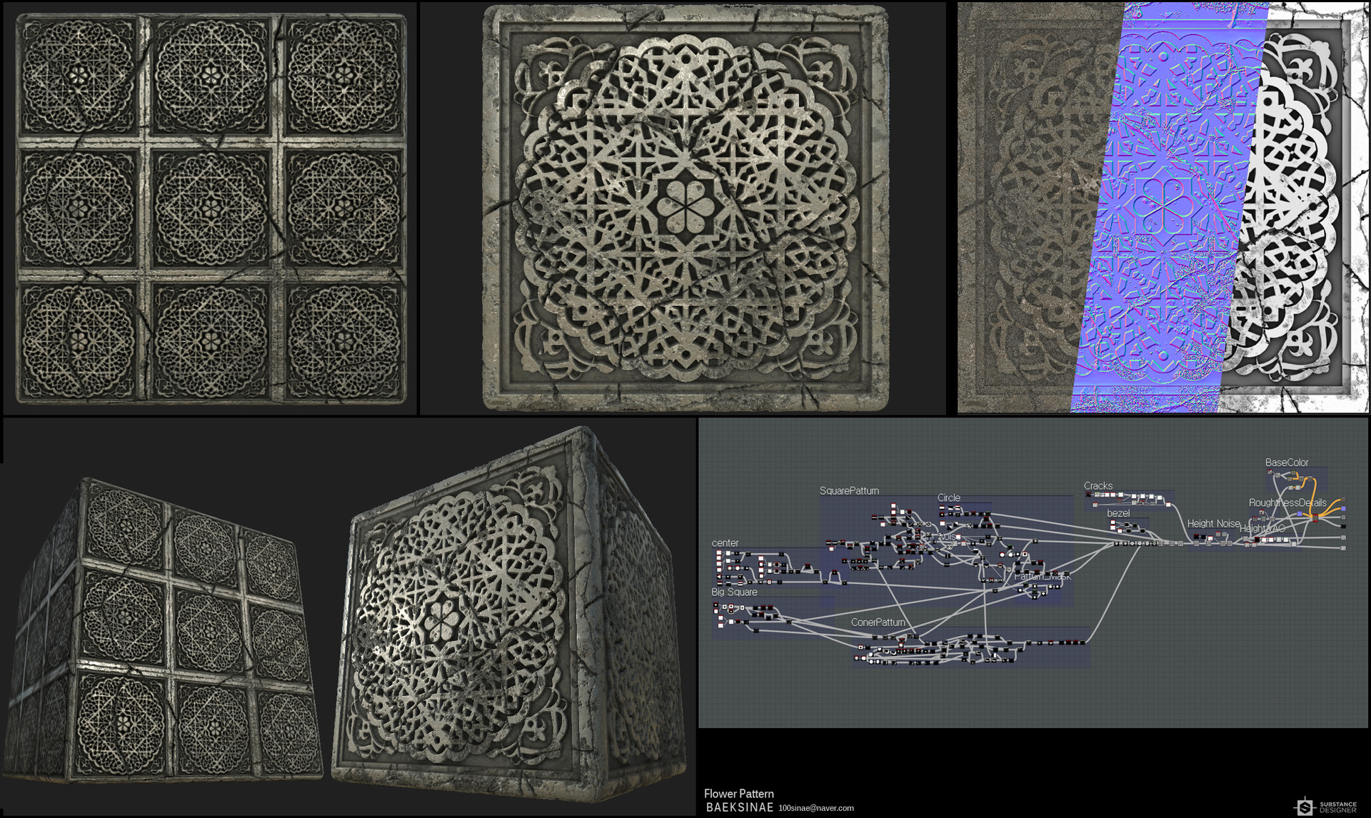 ArtStation - Textured Pattern