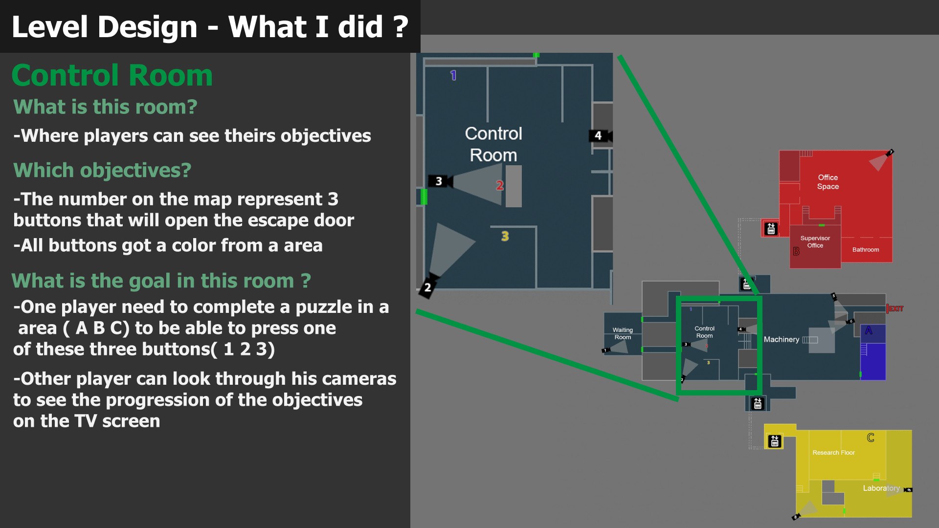 ArtStation - Level Design on Dead Signal