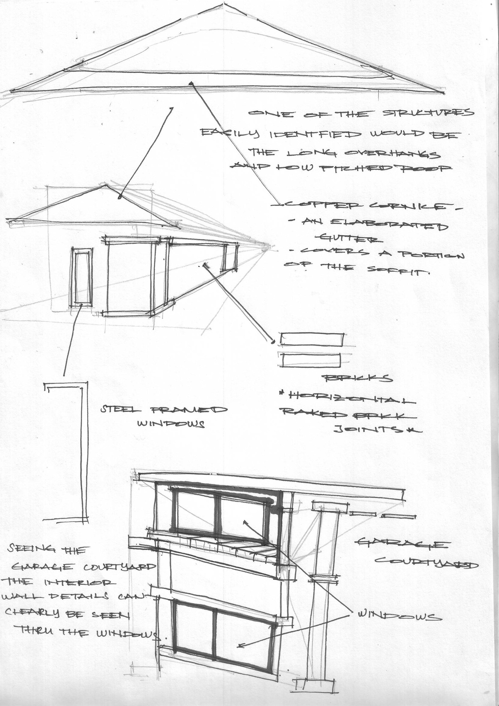 Icecream_ Madman - Deconstructing a Beautiful House