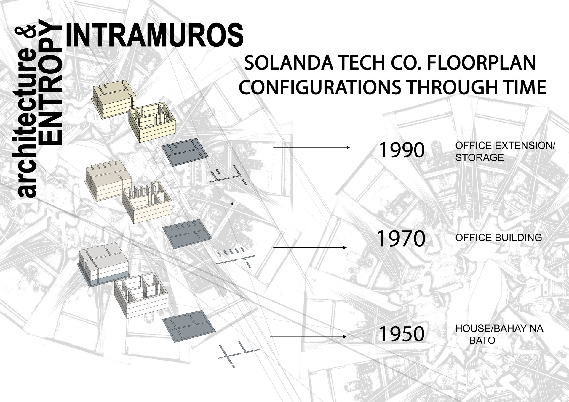 Icecream_ Madman - Intramuros: Architecture and Entropy
