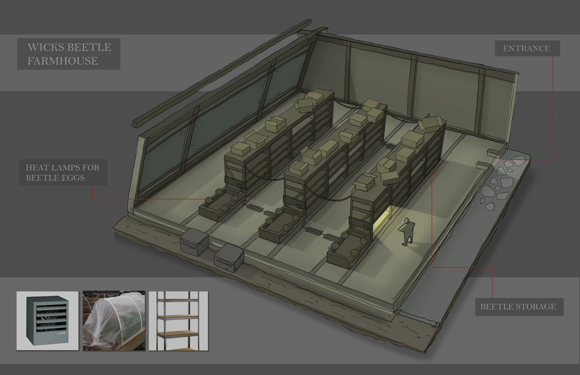 ArtStation - Beetle Farm Layout